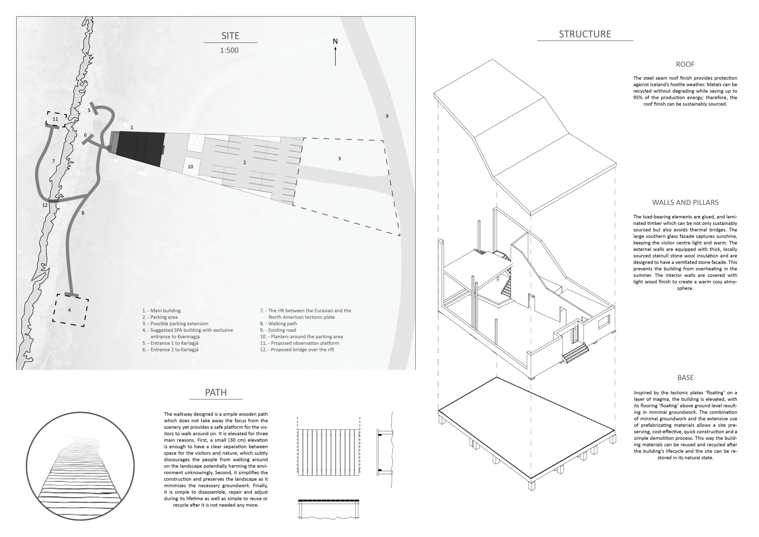 Architecture project // Observation Platform and Black Stone Brick in a ...