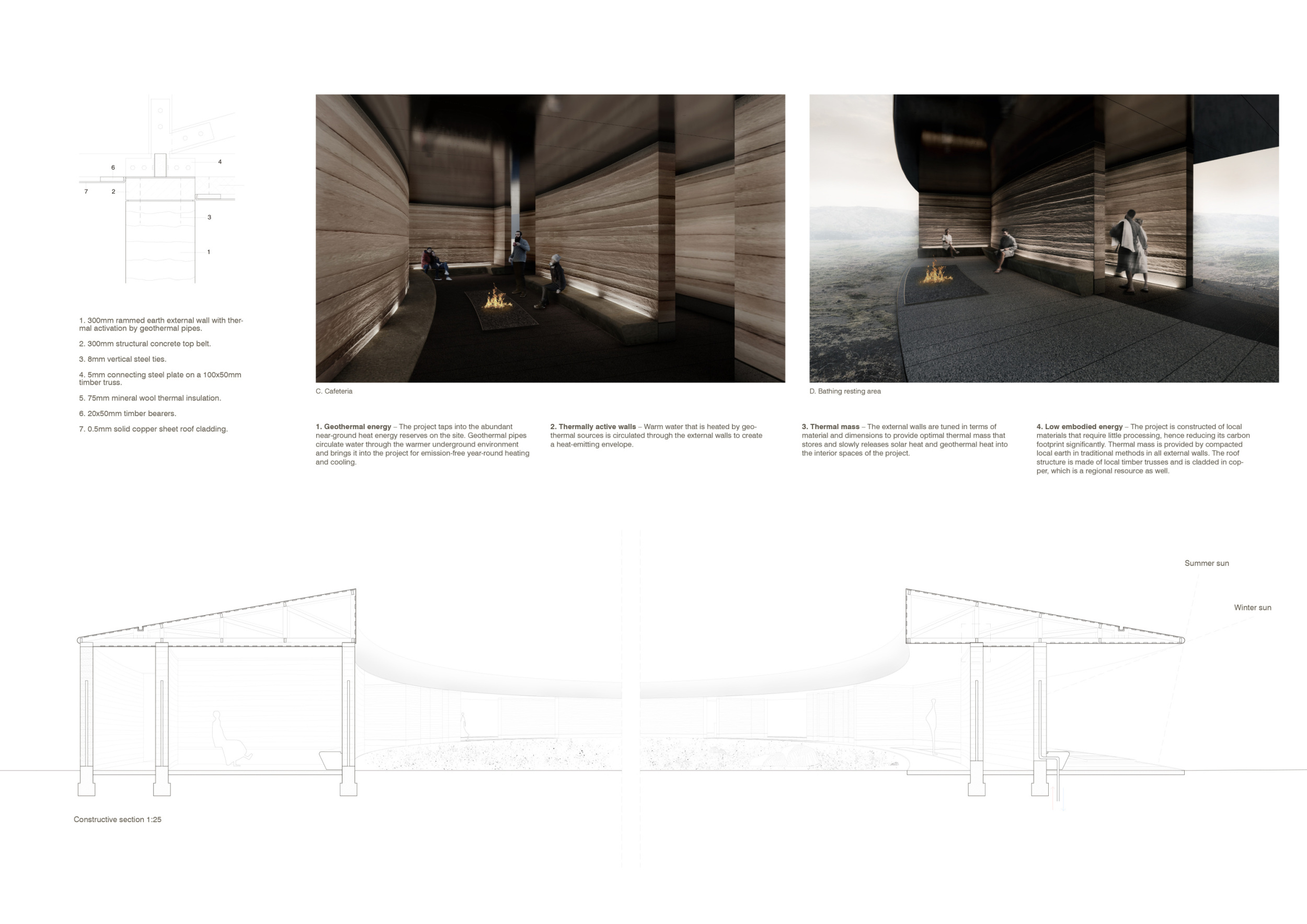Architecture project // Rammed Earth Pavilion Embracing Circular ...
