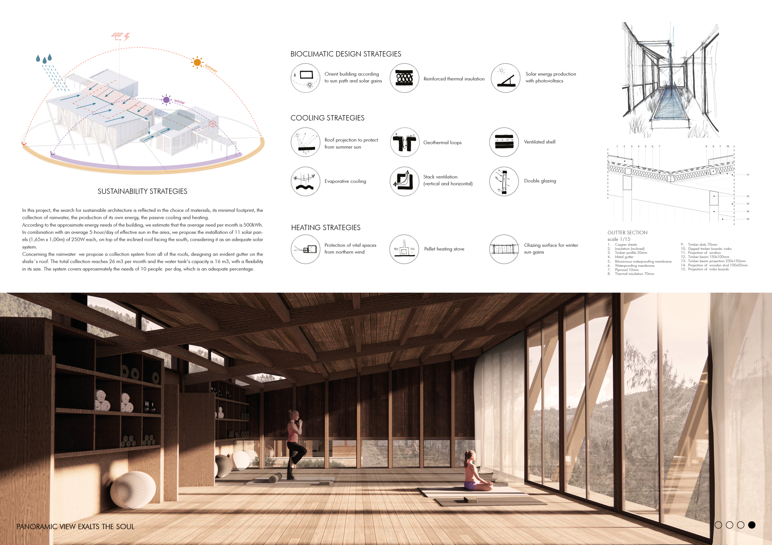 Architecture project // Floating Yoga Shala with Gabion Structure ...