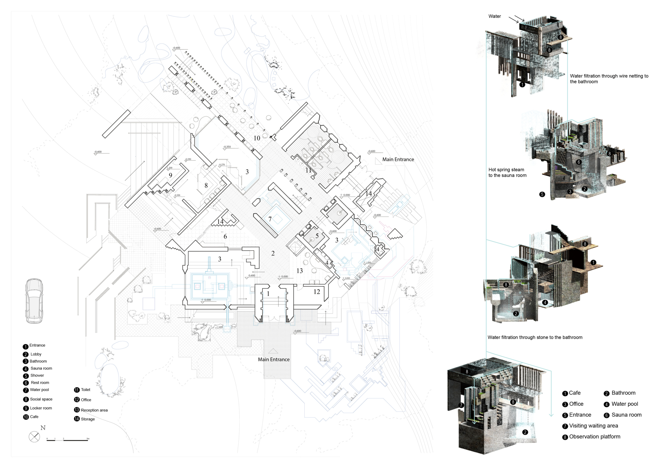 Architecture project // Responsive Water Channels Integrated with Fog ...