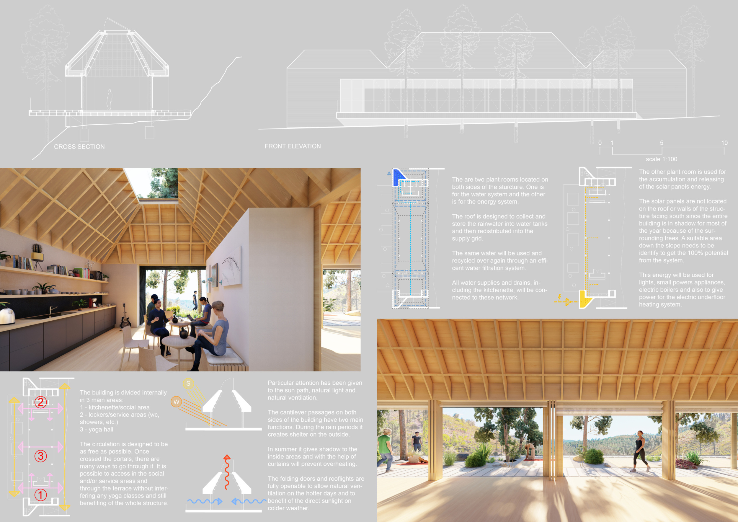 Architecture project // Dual-Slope Roof Structure with Rainwater ...