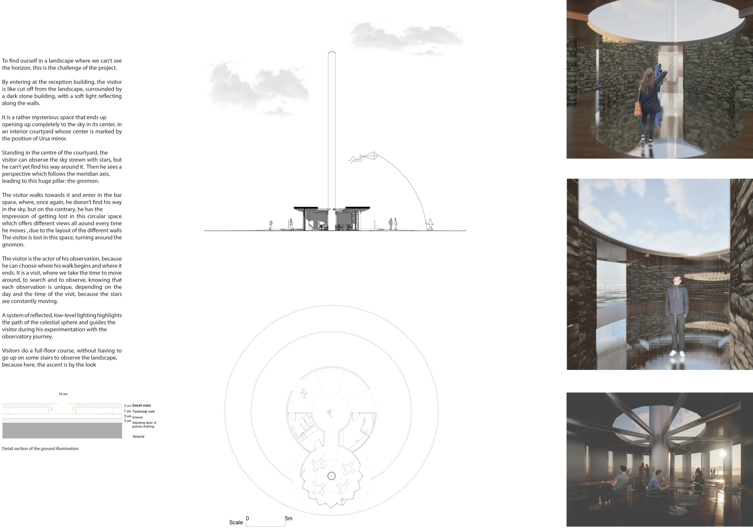 Architecture project // Dark Stone Structure Embracing Celestial ...