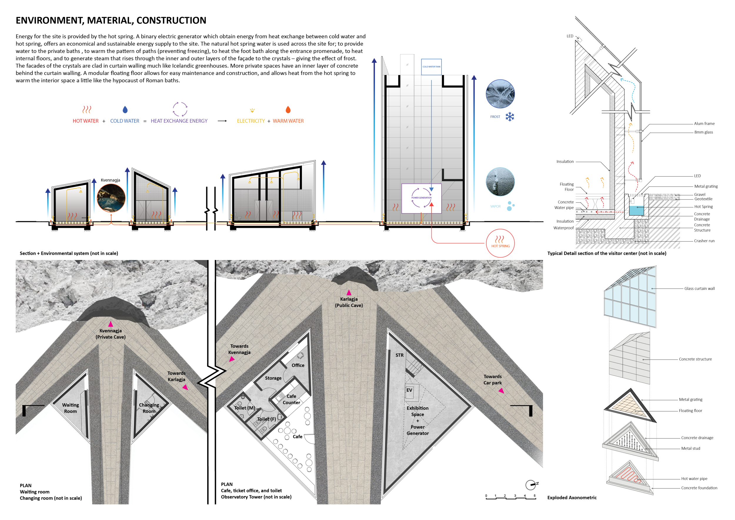 Architecture project // Crystalline Structures Embracing Geothermal ...