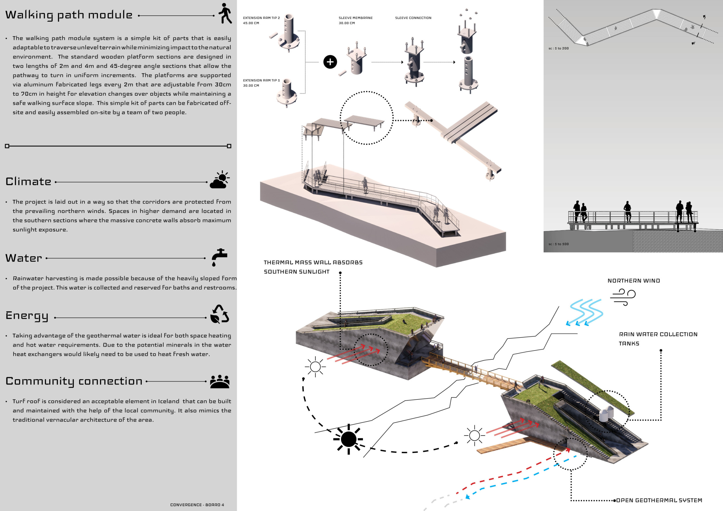 Architecture project // Mirrored Facade and Precast Concrete Connecting ...