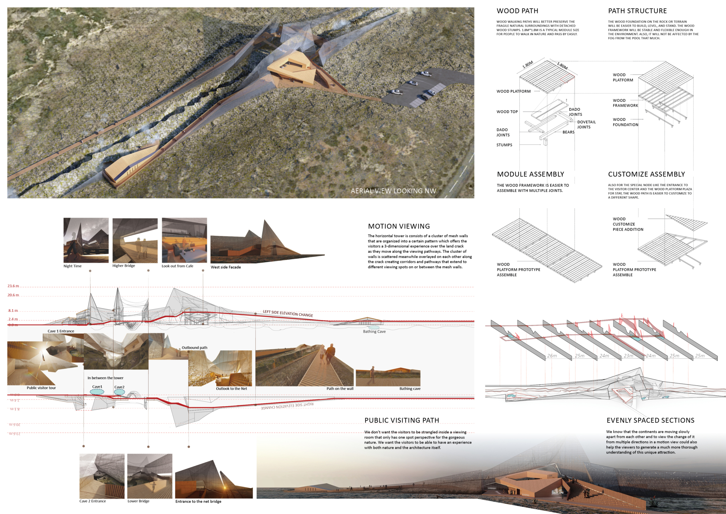 Architecture project // Bridges of Wire Mesh and Reclaimed Stones Along ...