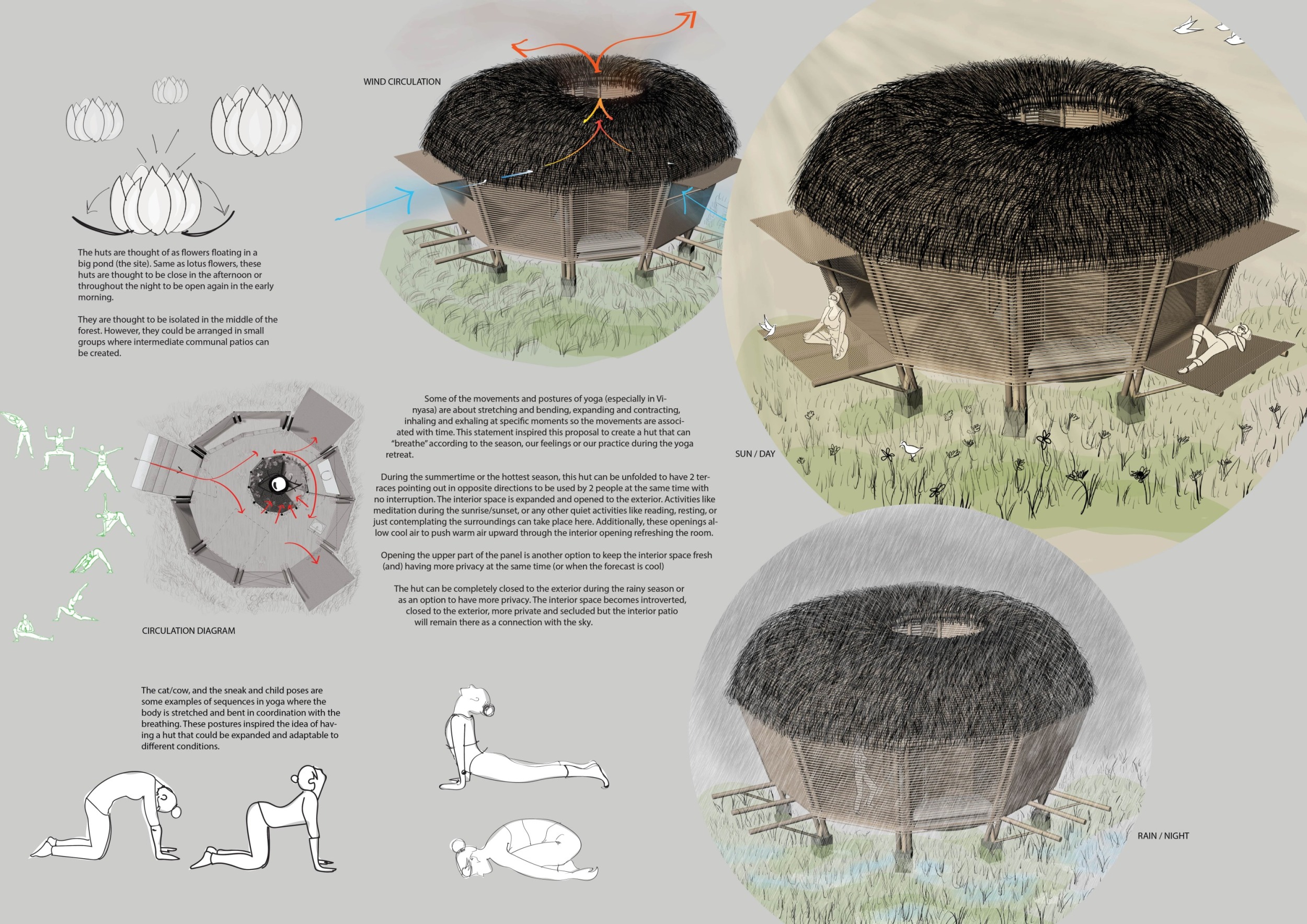 Architecture project // Lotus-Inspired Huts Elevated on Bamboo Stilt ...