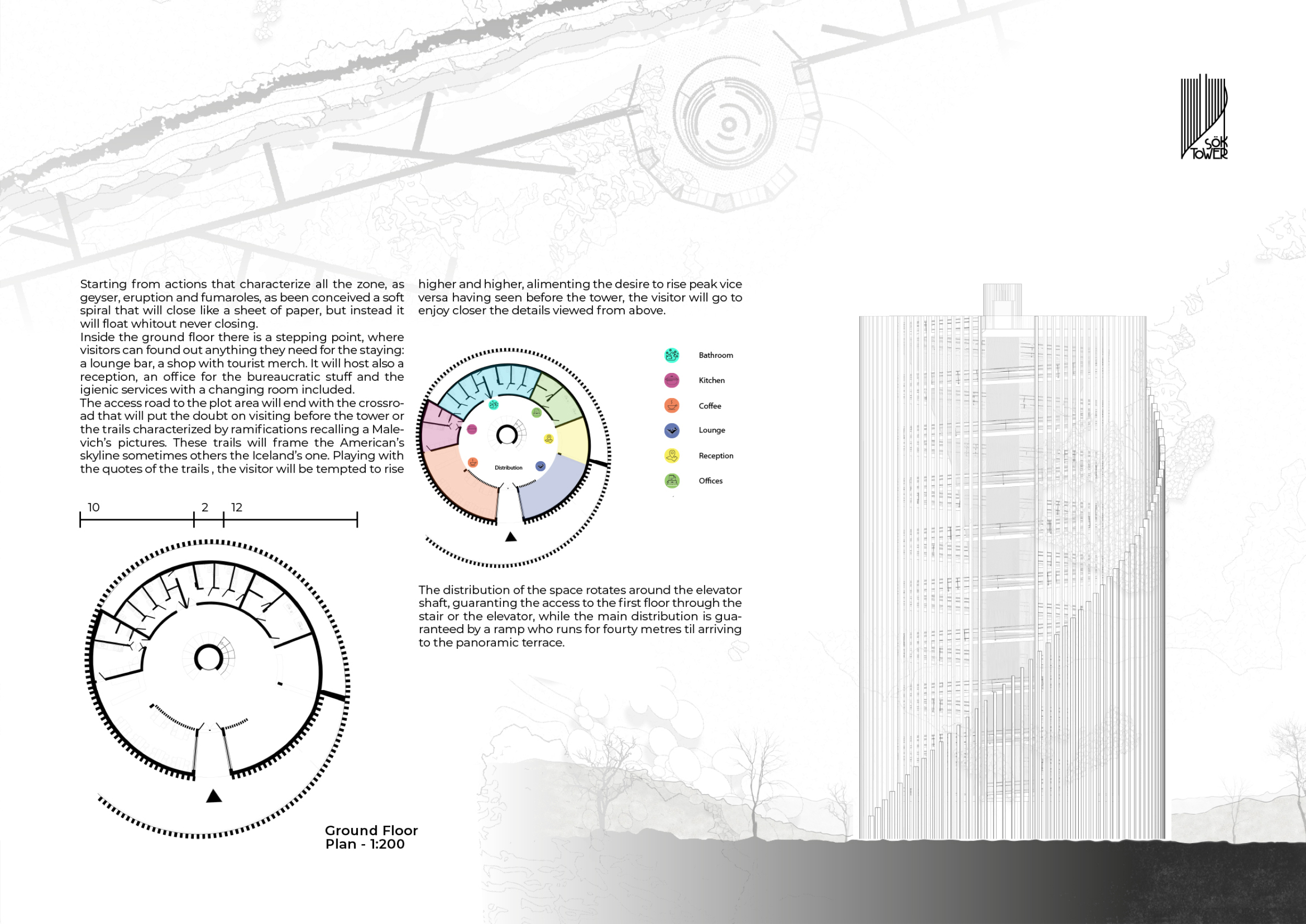 Architecture projects - [insert country] // Buildner