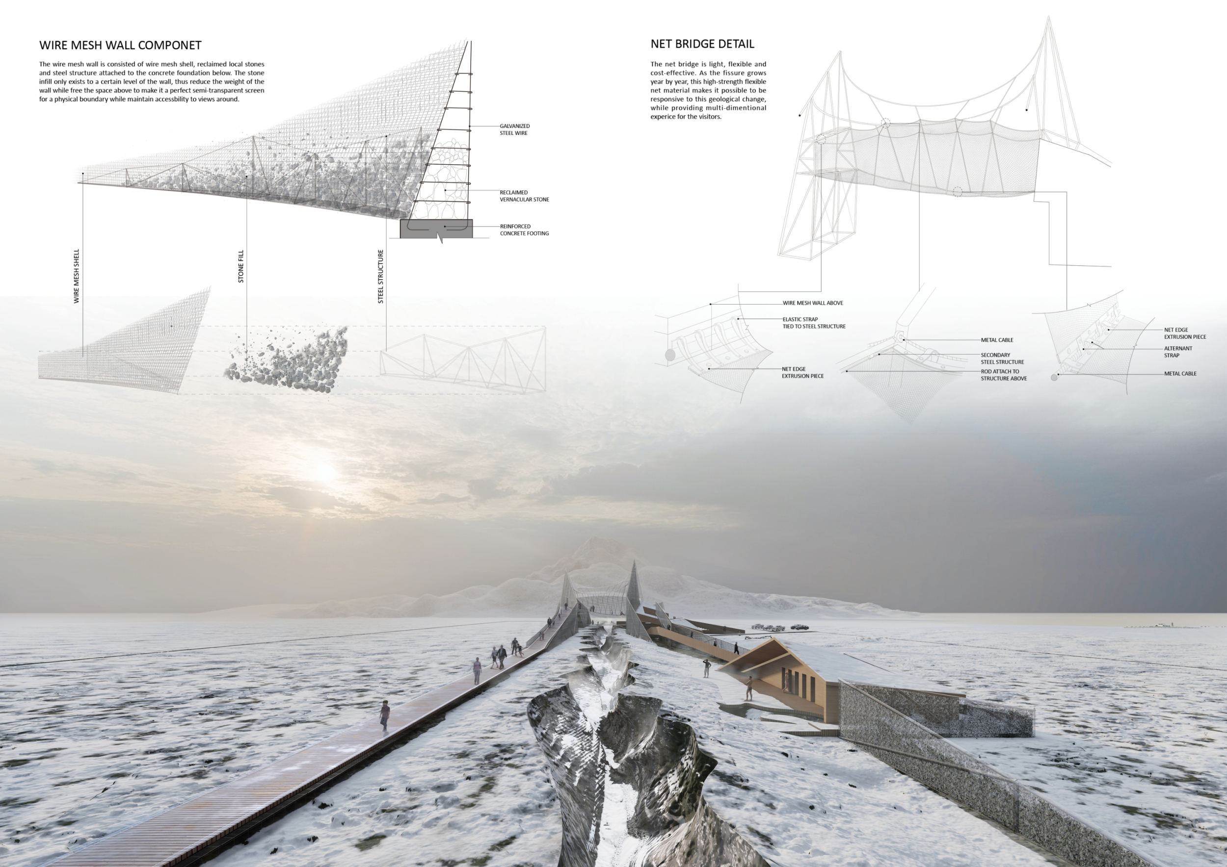 Architecture project // Bridges of Wire Mesh and Reclaimed Stones Along ...
