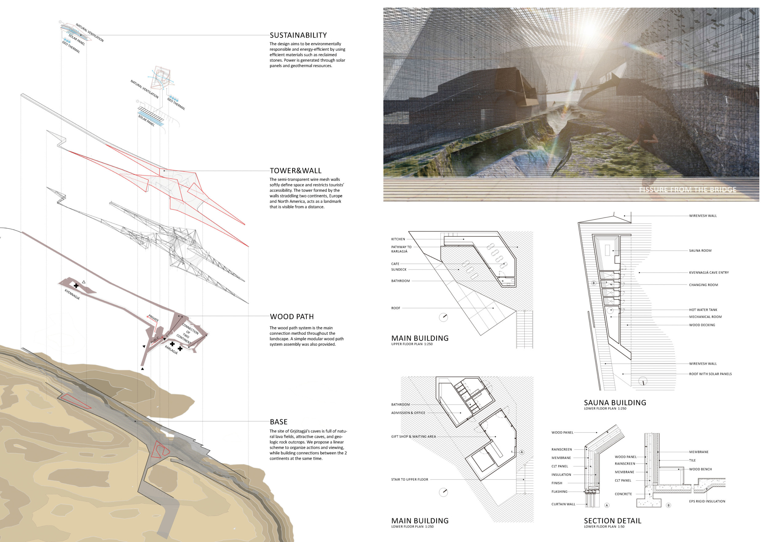 Architecture project // Bridges of Wire Mesh and Reclaimed Stones Along ...