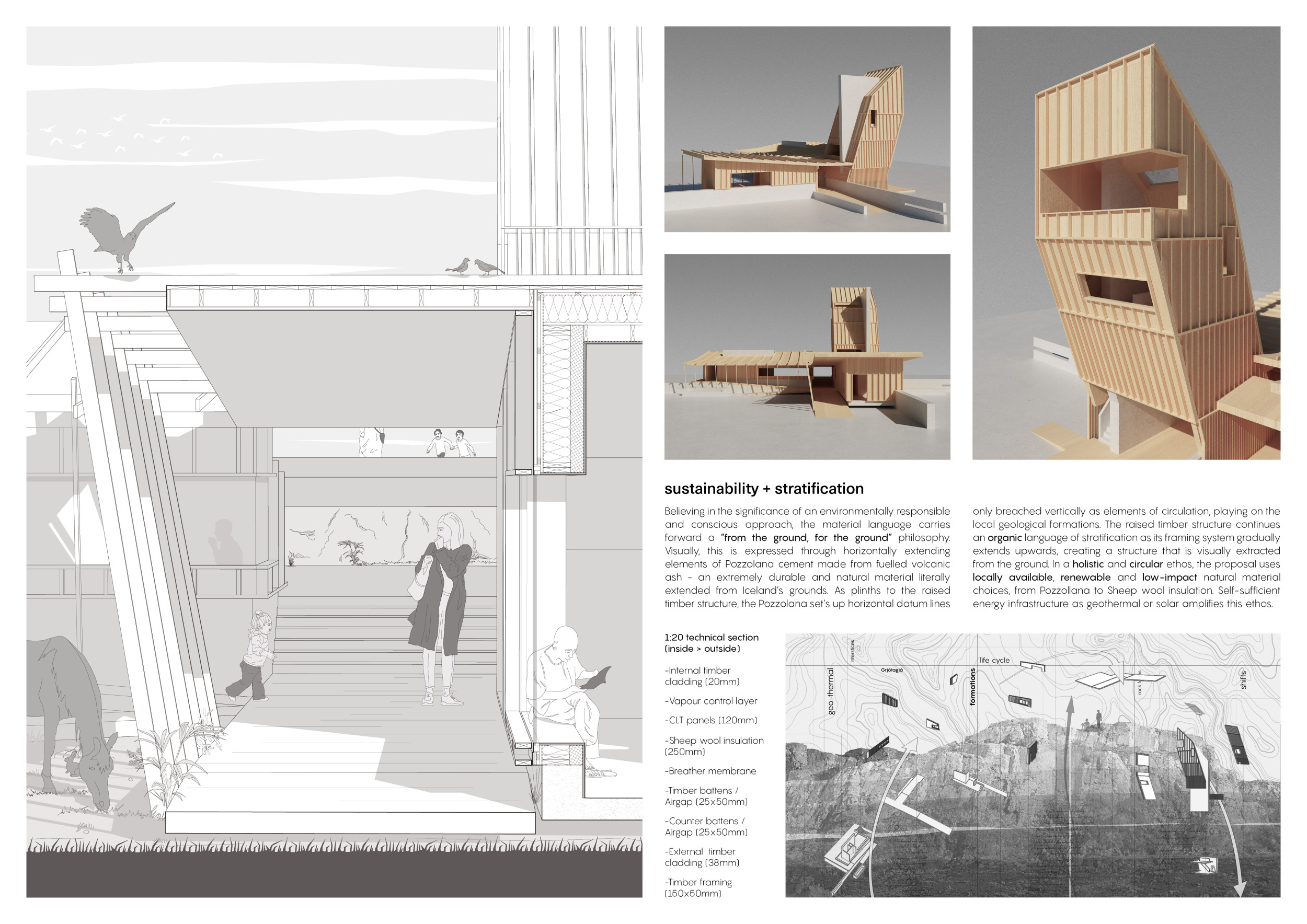 Architecture project // Volcanic Ash and Tectonic Design in a Landscape ...