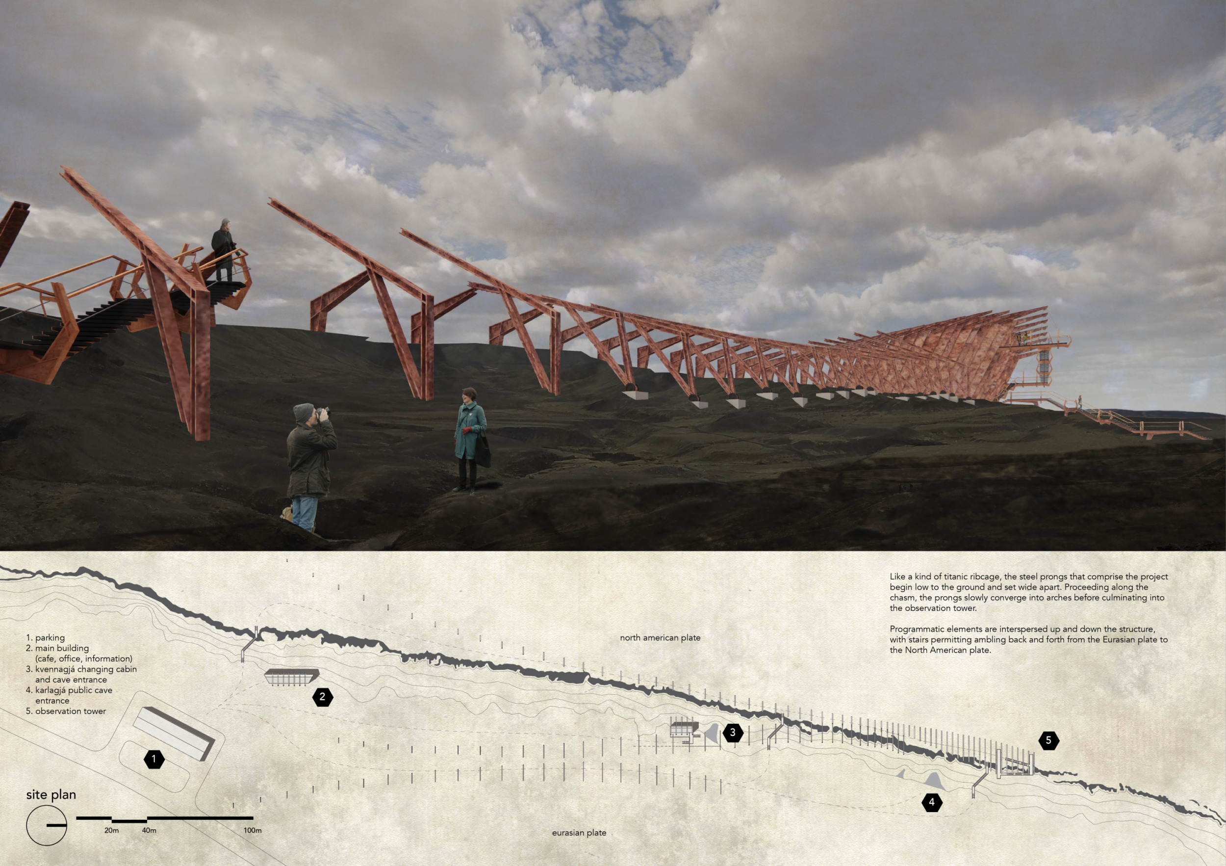 Architecture project // Corten Steel Arches Bridging Tectonic Forces in ...