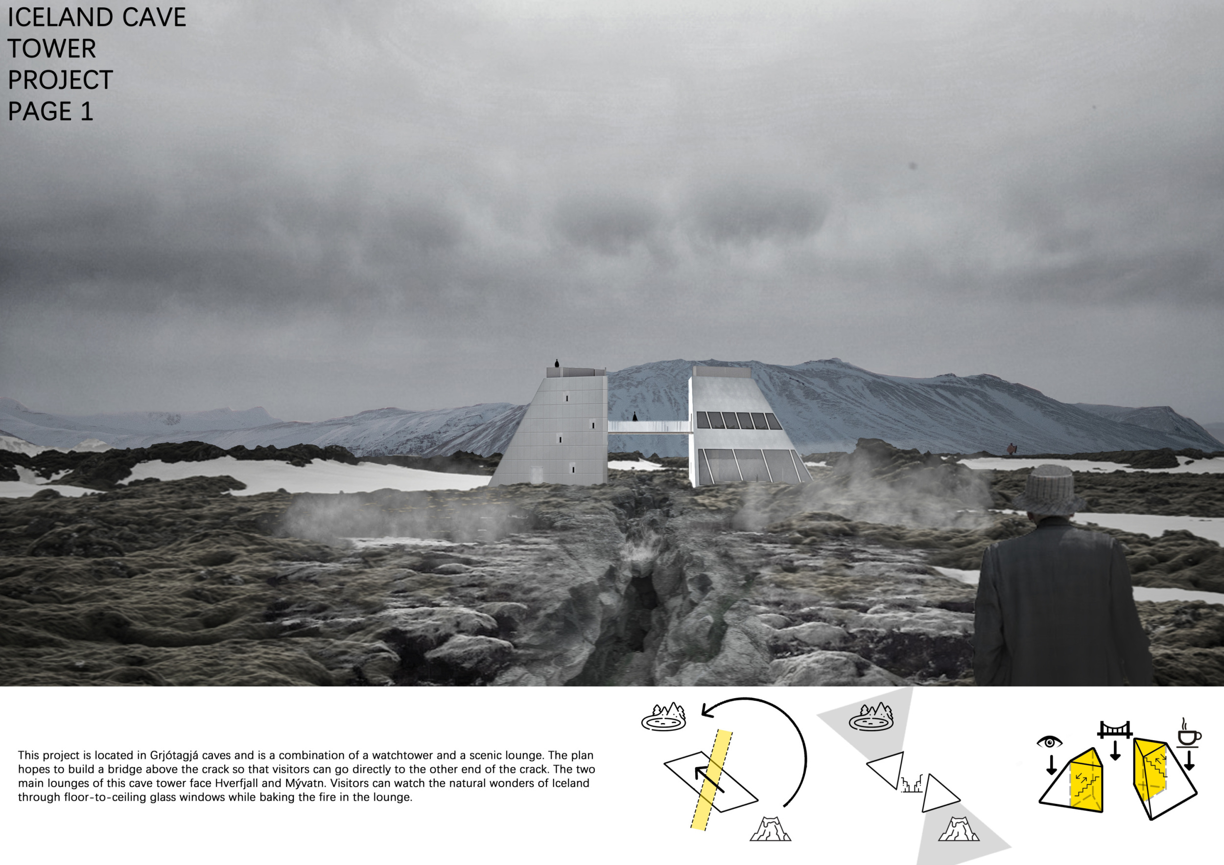 Architecture project // Elevated Observation Spaces with Community ...