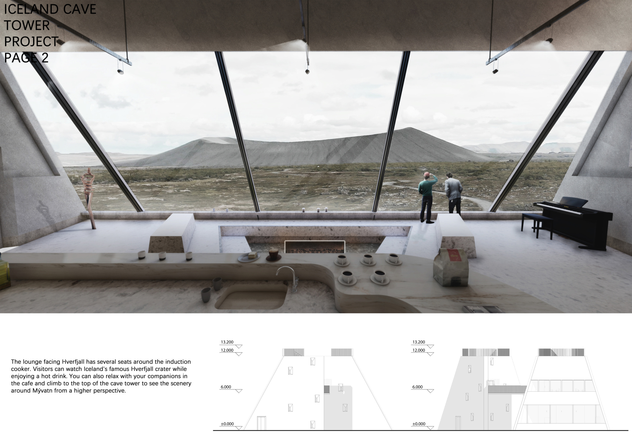 Architecture project // Elevated Observation Spaces with Community ...