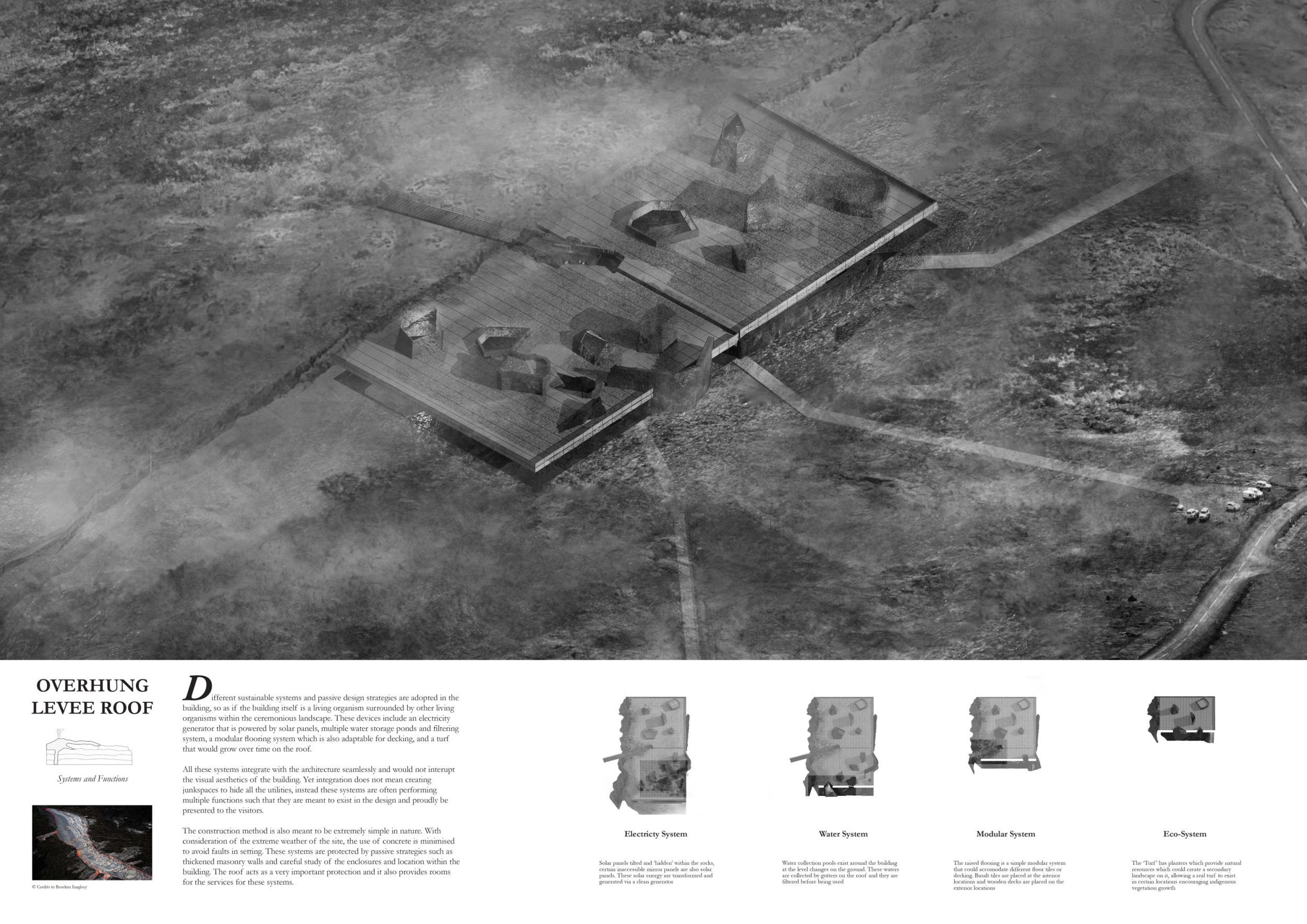 Architecture project // Basalt Façade and Geothermal Design in Harmony ...