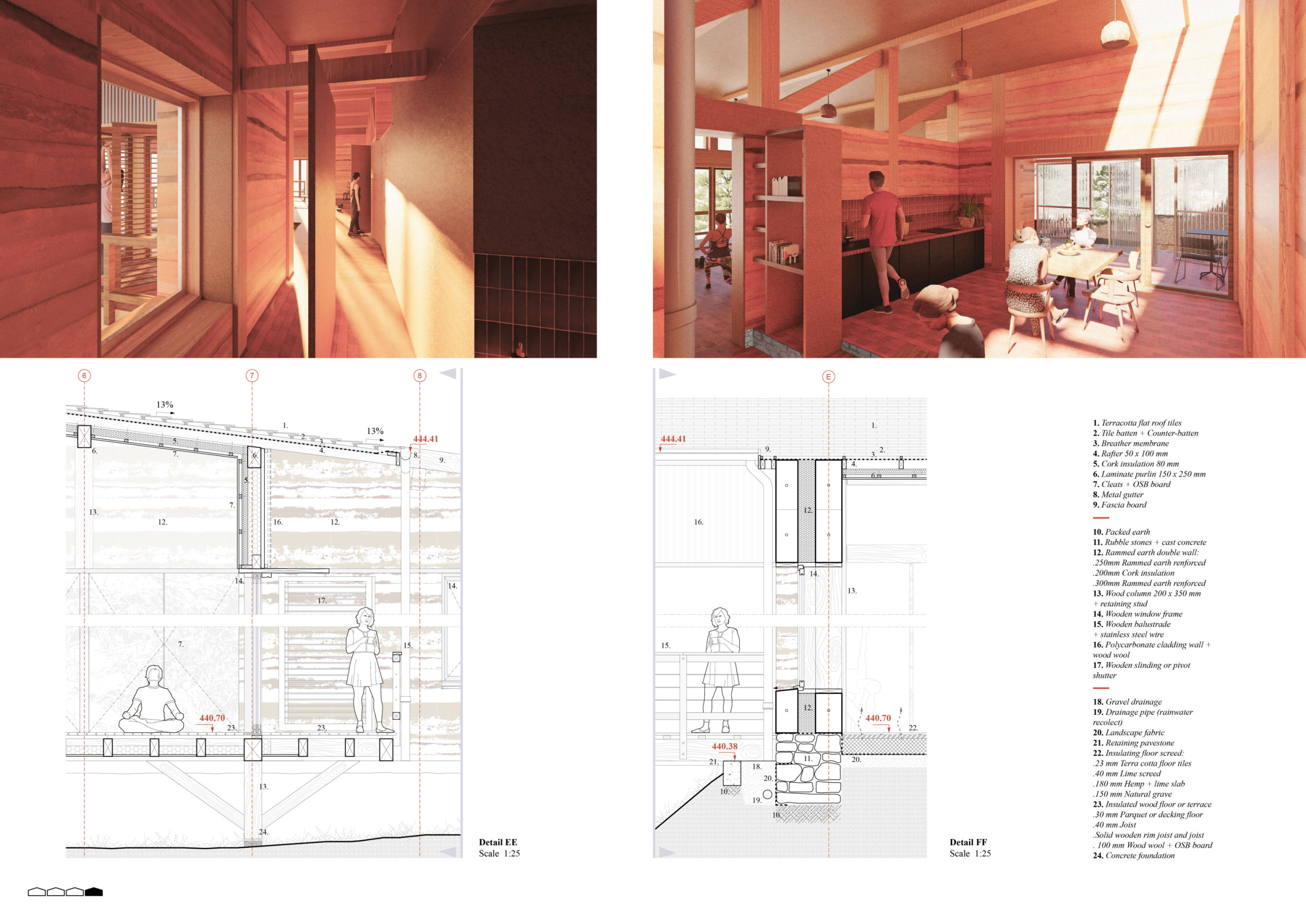 Architecture project // Elevated Yoga Studio with Rammed-Earth ...