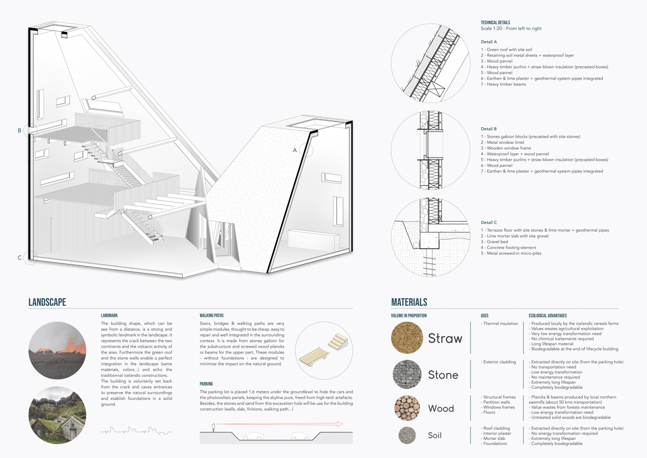 Architecture project // Tectonic Spaces Shaped by Earth Plaster and ...