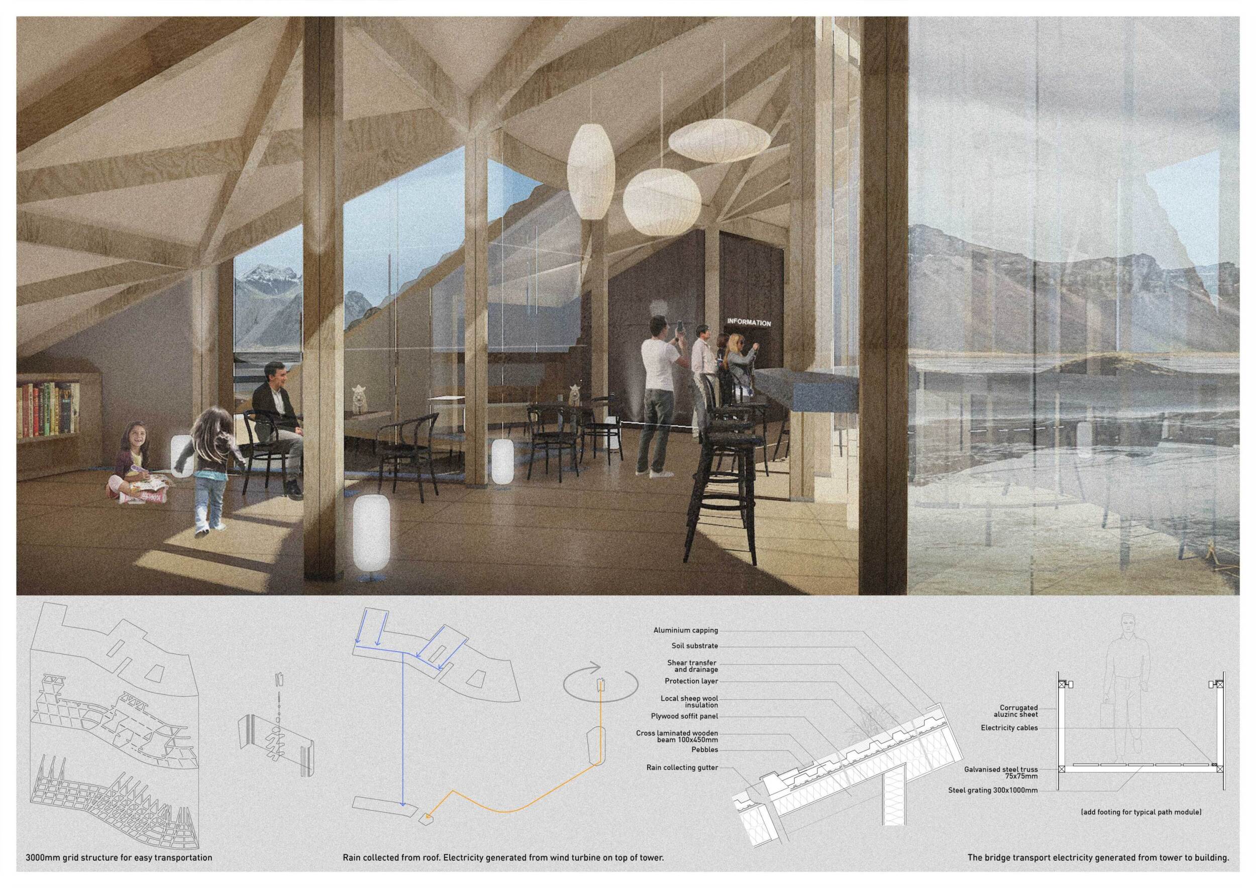 Architecture project // Timber Cladding and Moss Growth in a Dual-Plate ...