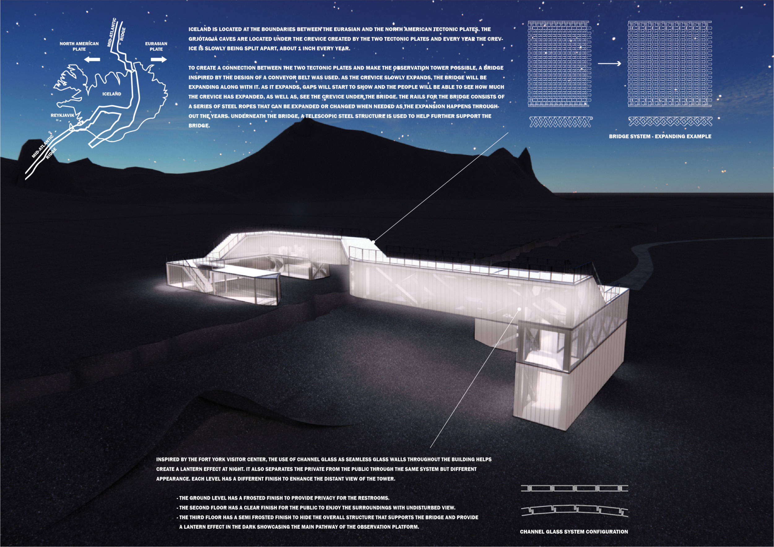 Architecture project // Connecting Tectonic Forces Through a Viewpoint ...