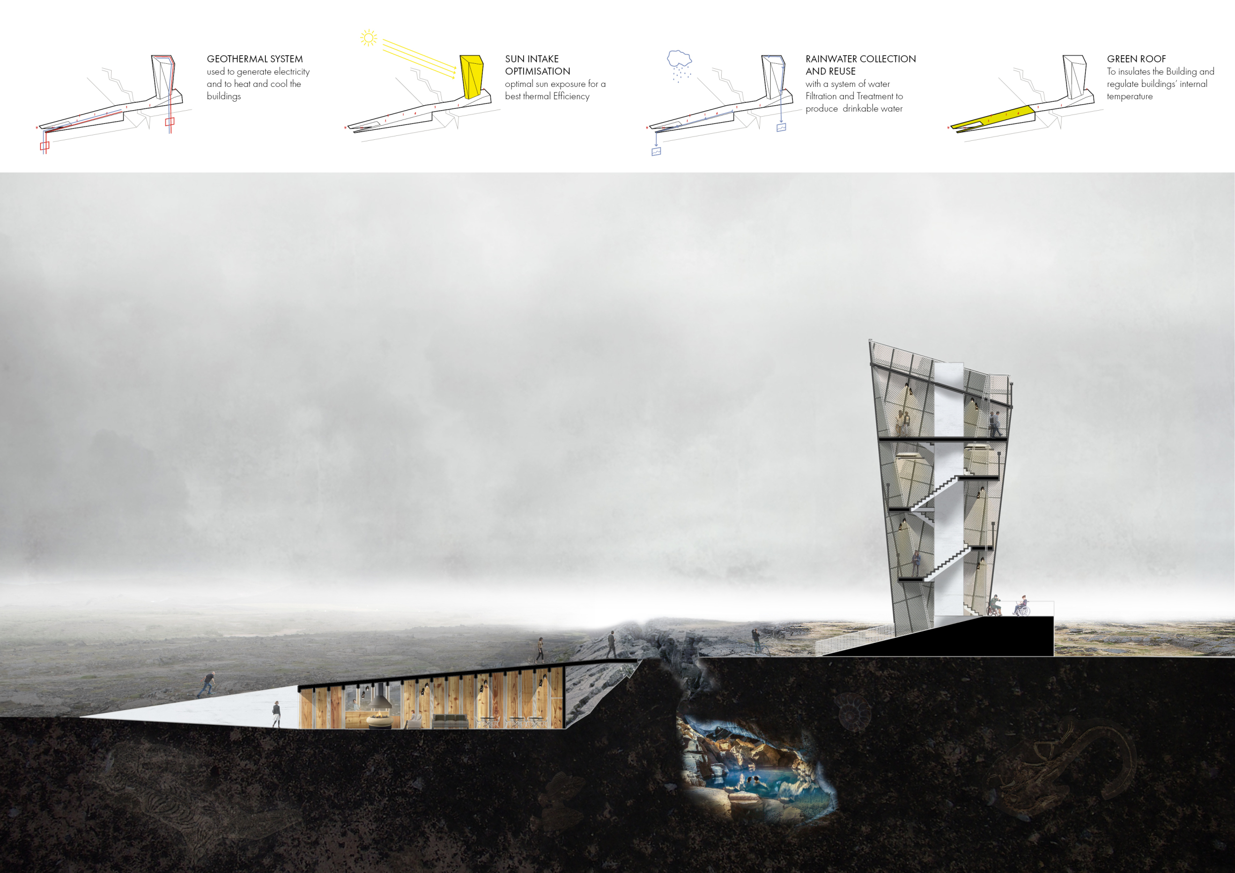 Architecture project // Perforated Walkways Enhancing Tectonic ...