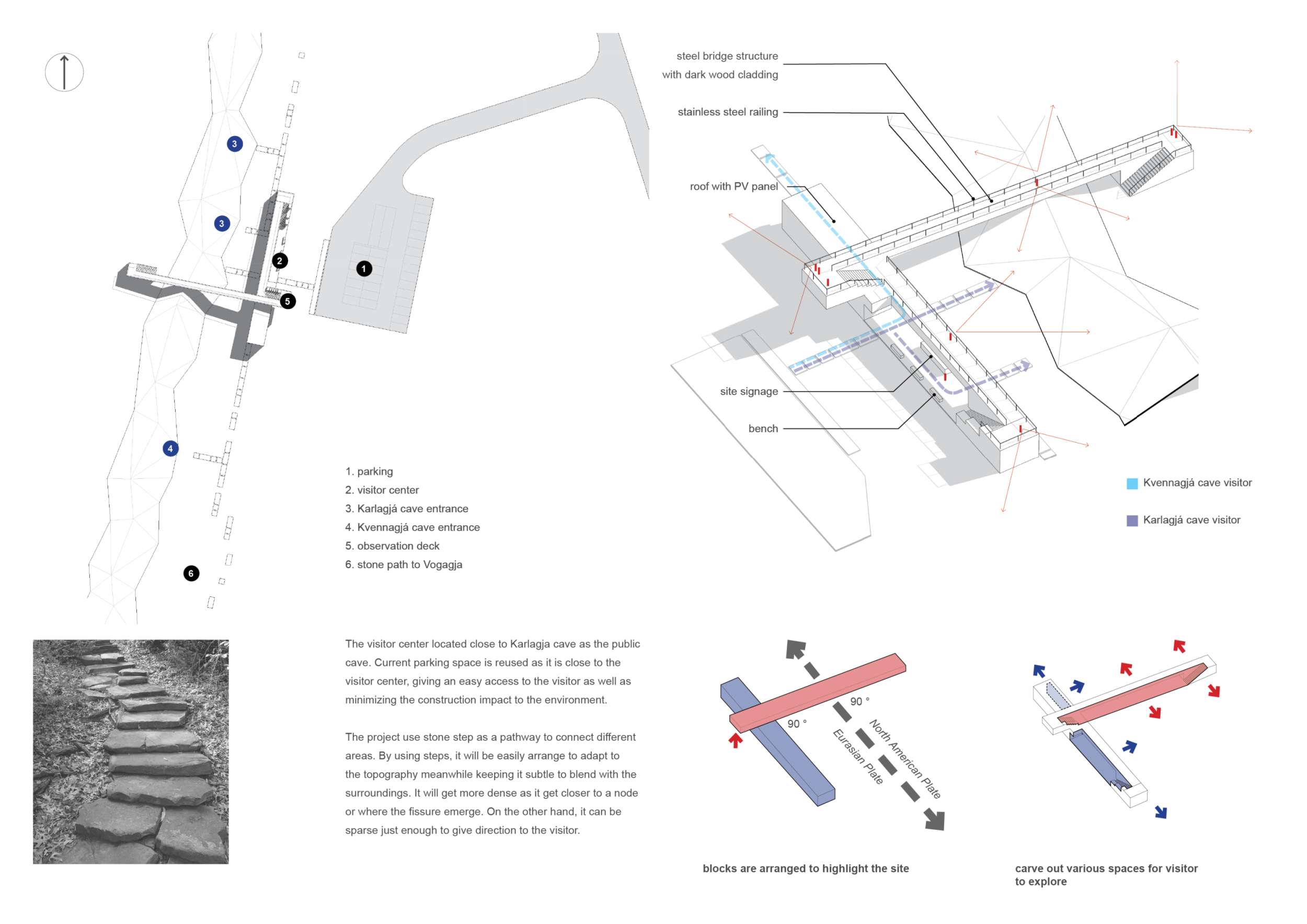 Architecture project // Observation Deck Above Tectonic Fissure ...