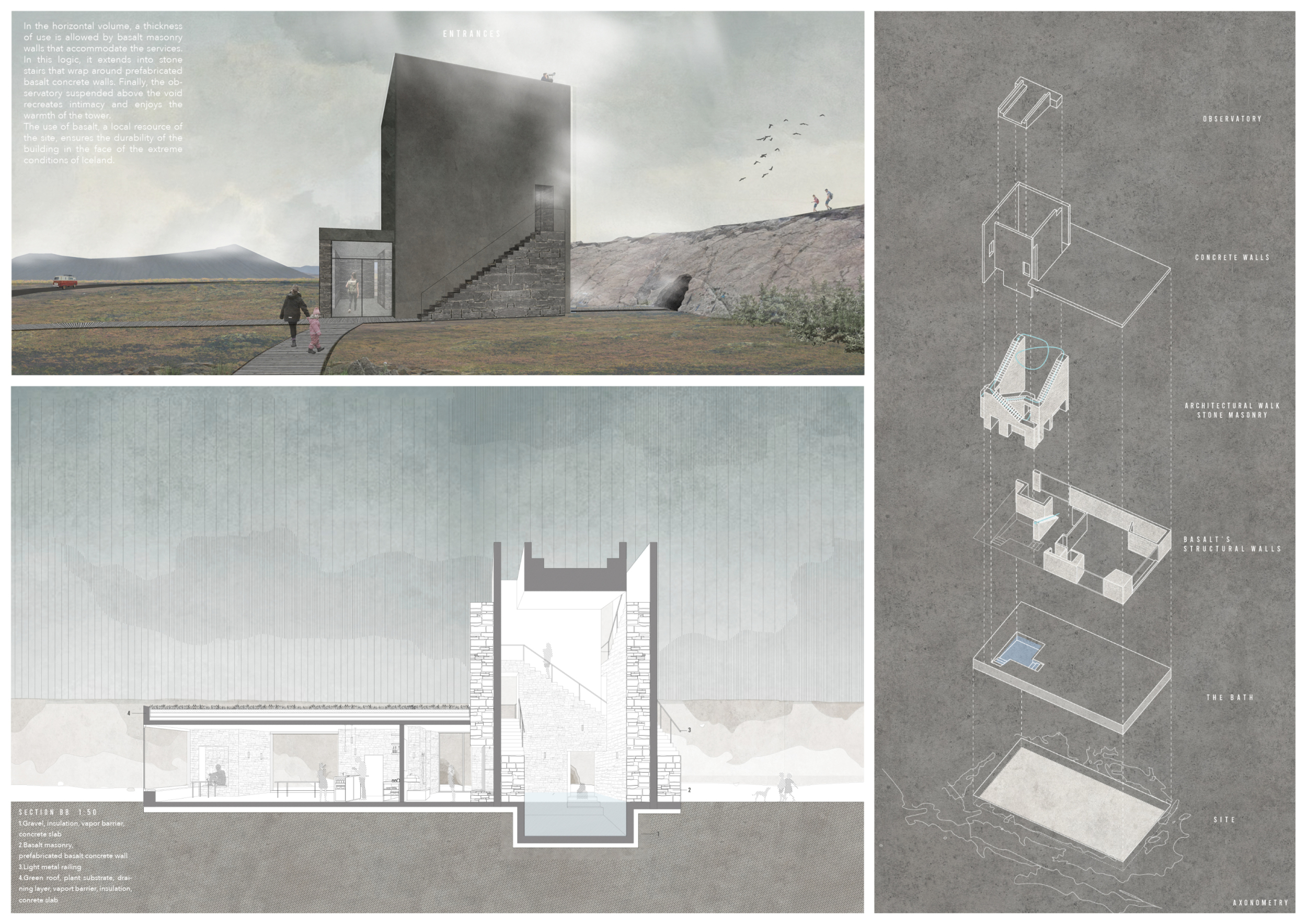 Architecture project // Basalt Monoliths Embracing Geothermal Warmth in ...
