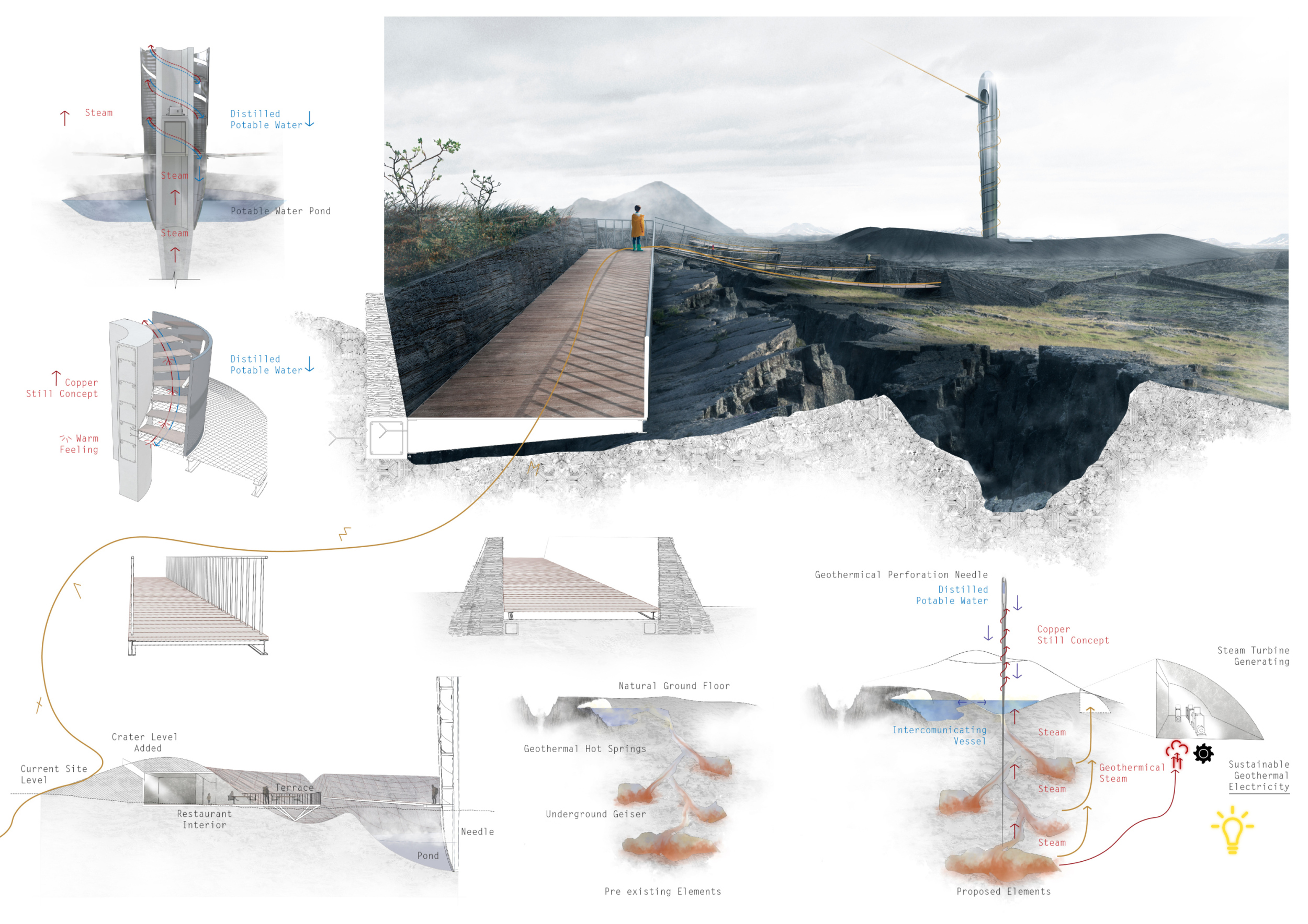 Architecture project // Needle Structure Weaving Cultural Runes into ...