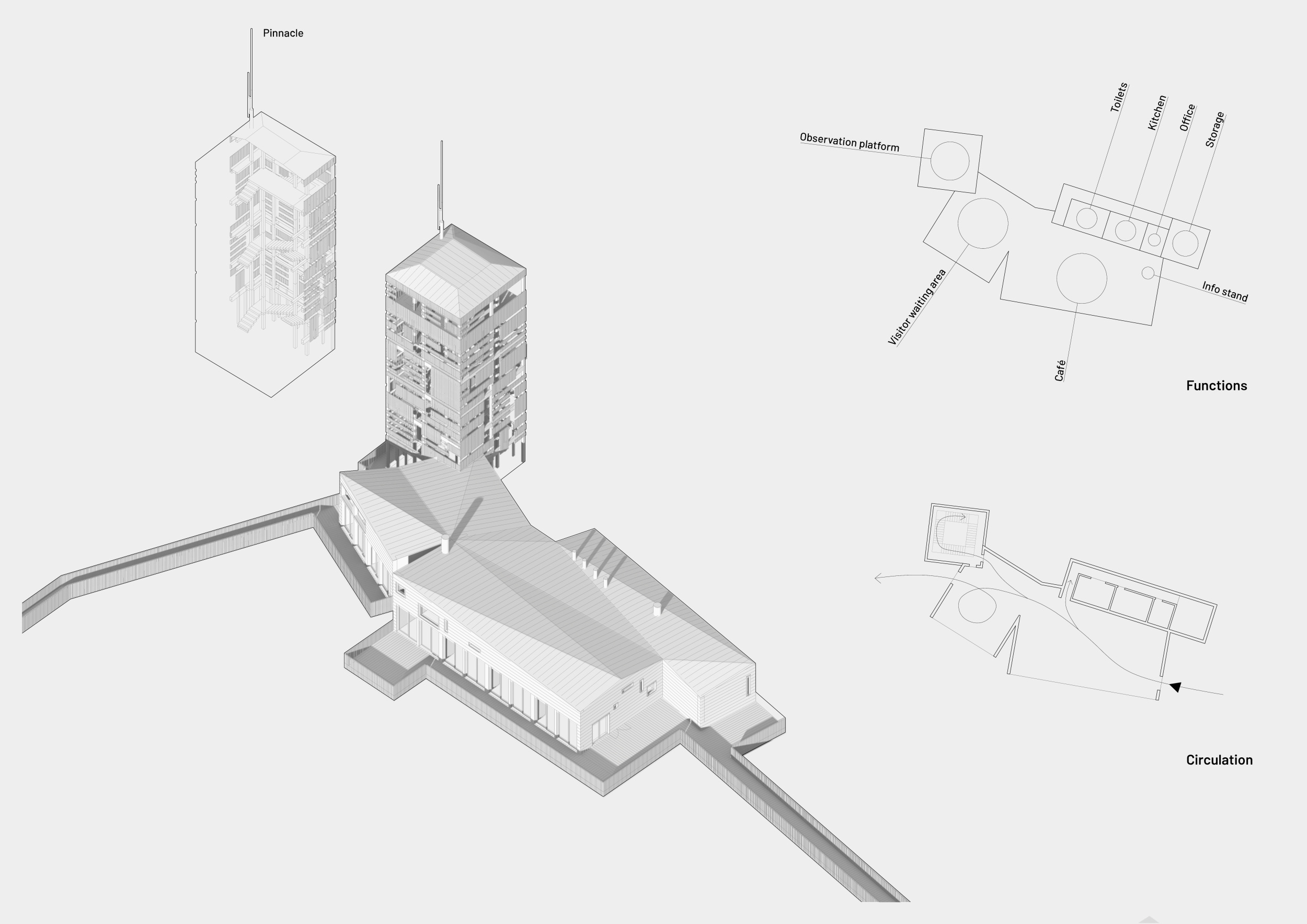 Architecture project // Grooved Facade Watchtower Embracing Tectonic ...