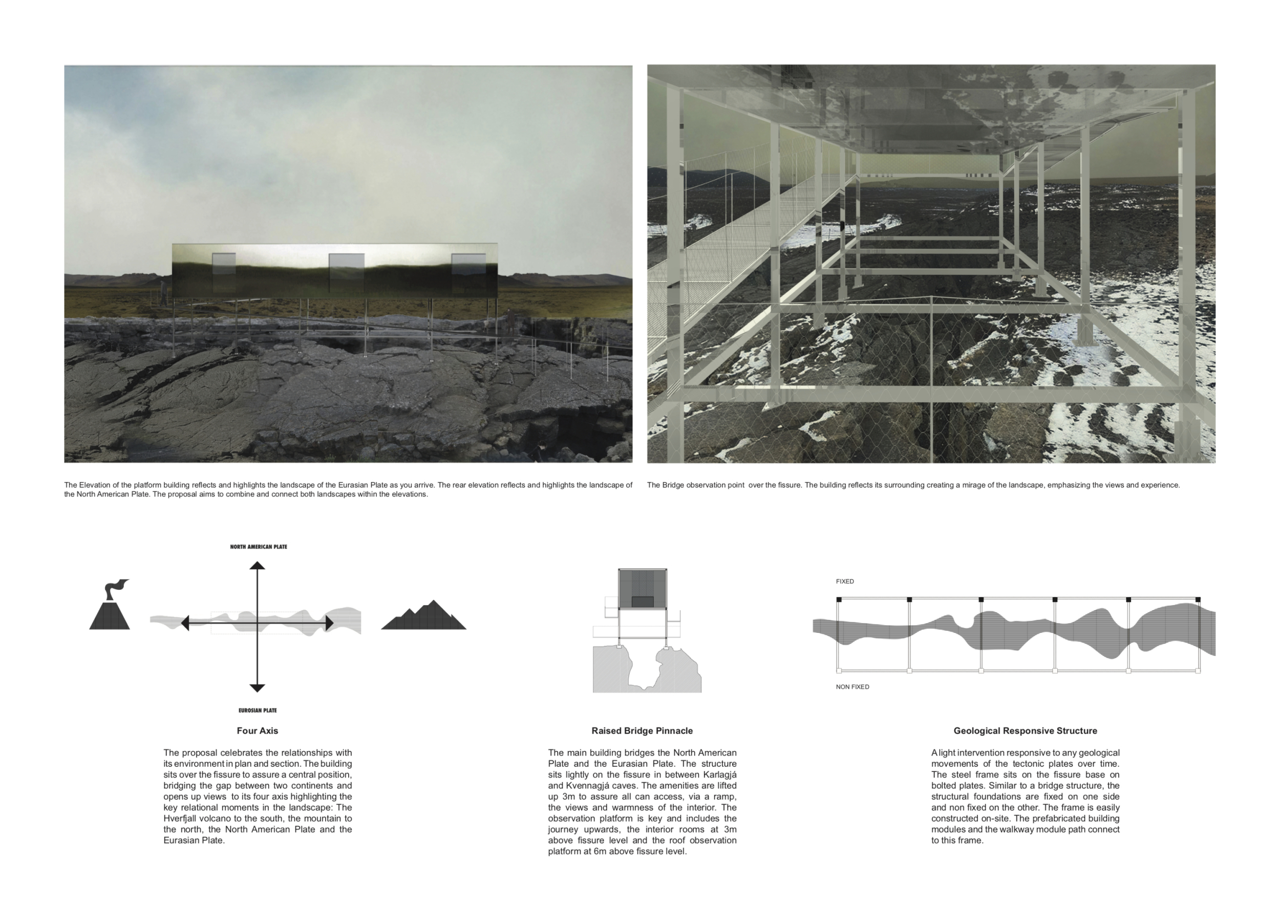 Architecture project // Wire Mesh Walkways and Transparent Frames ...