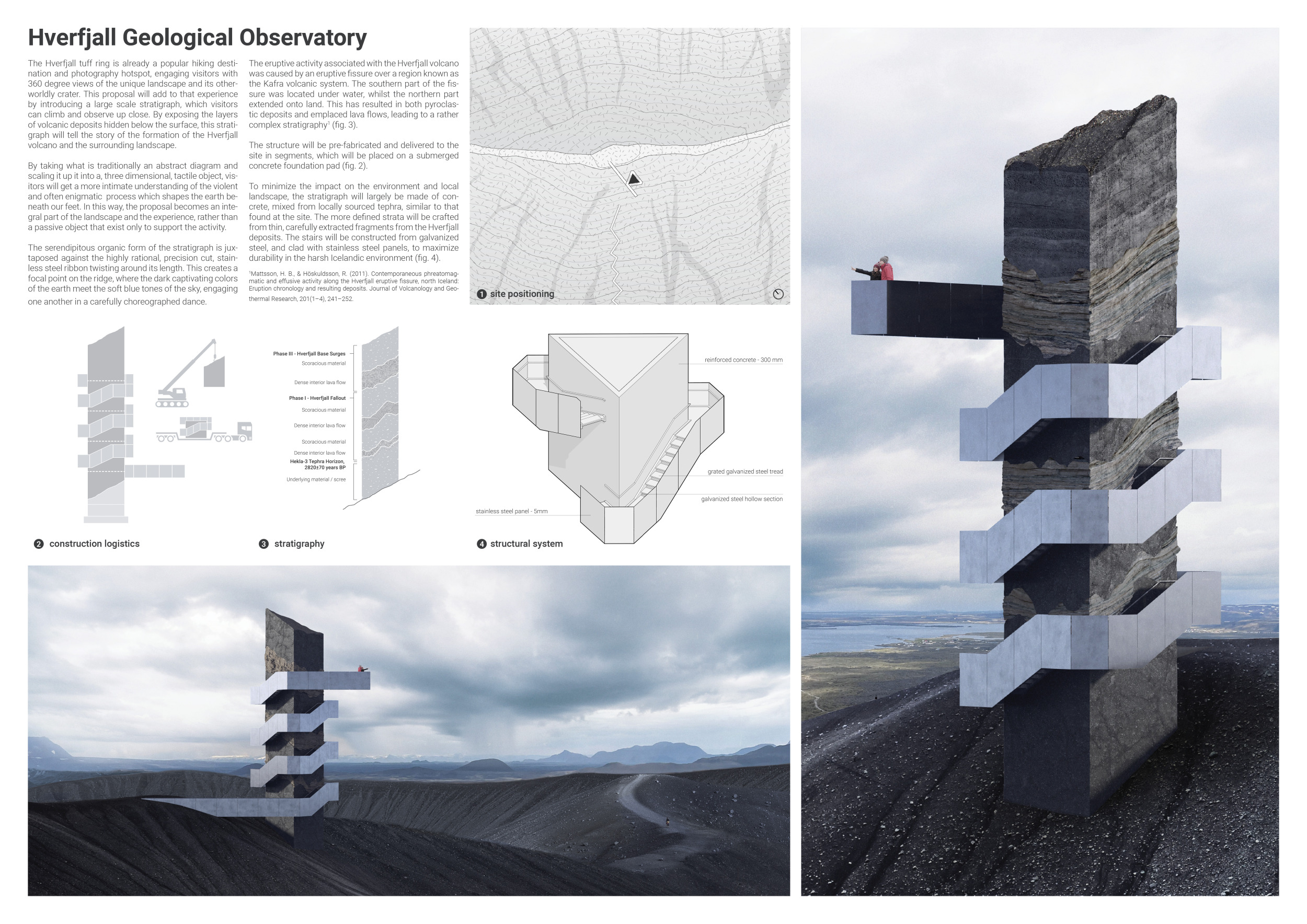 Architecture project // Exposing Volcanic Layers with Tephra and ...