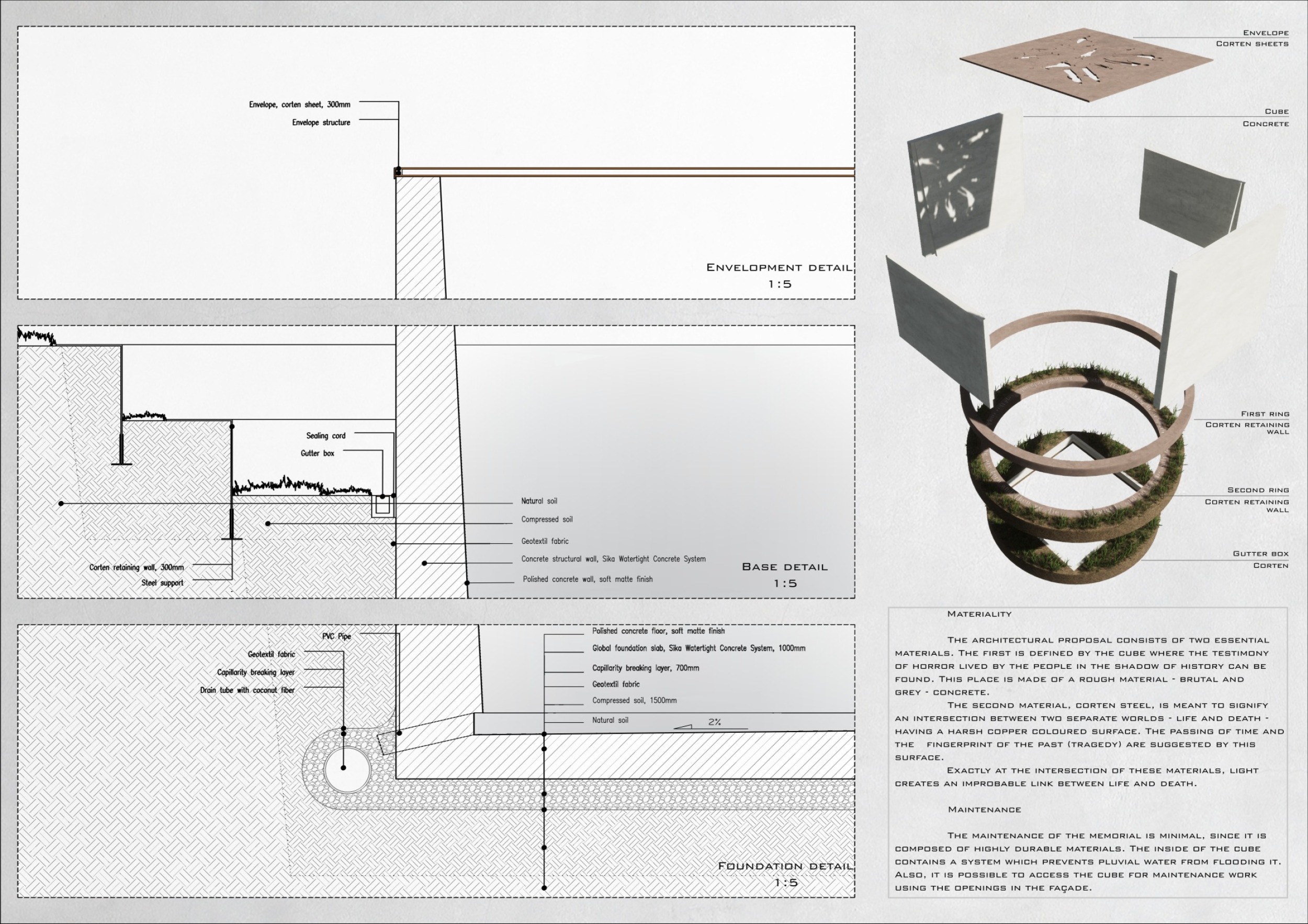 Architecture project // Corten Steel Ring Embracing a Concrete Cube ...