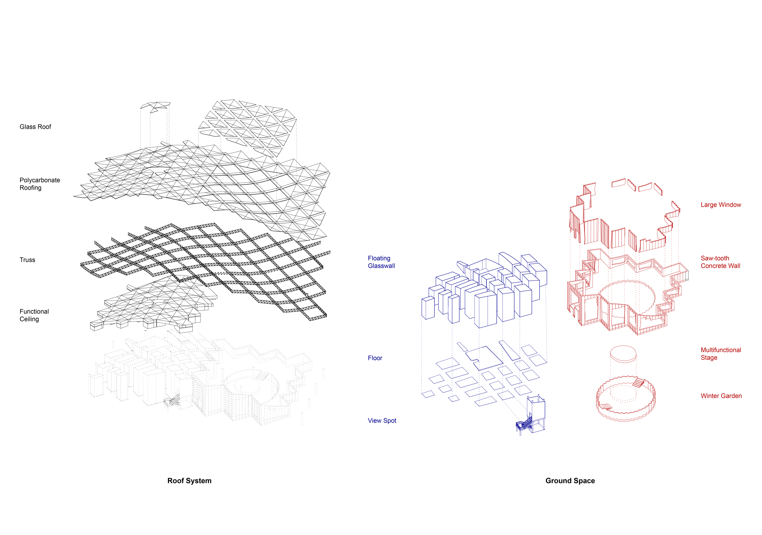 Architecture project // Floating Glass Walls and Polycarbonate Roofing ...