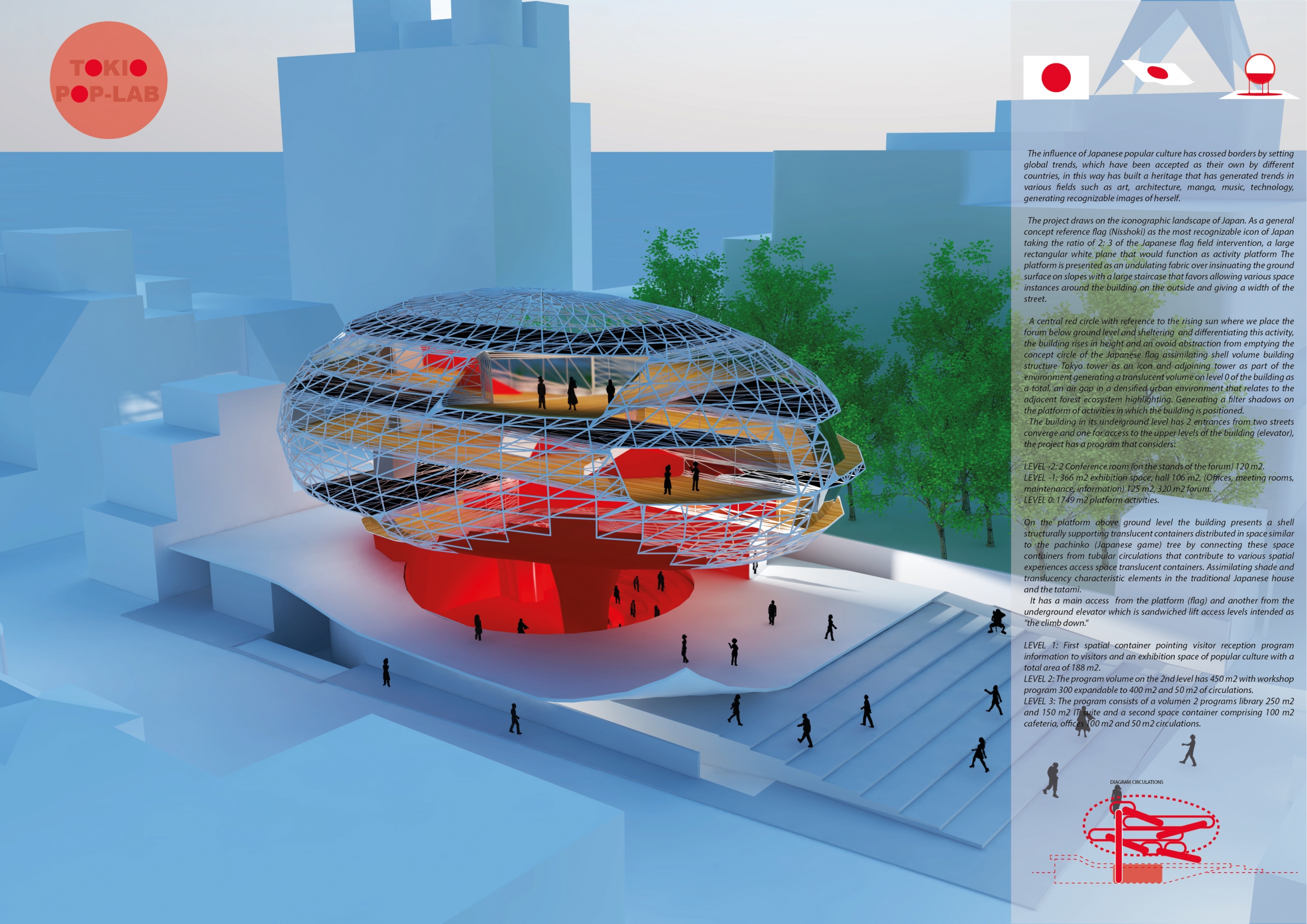 Architecture project // Dynamic Oval Structure Utilizing Steel and ...