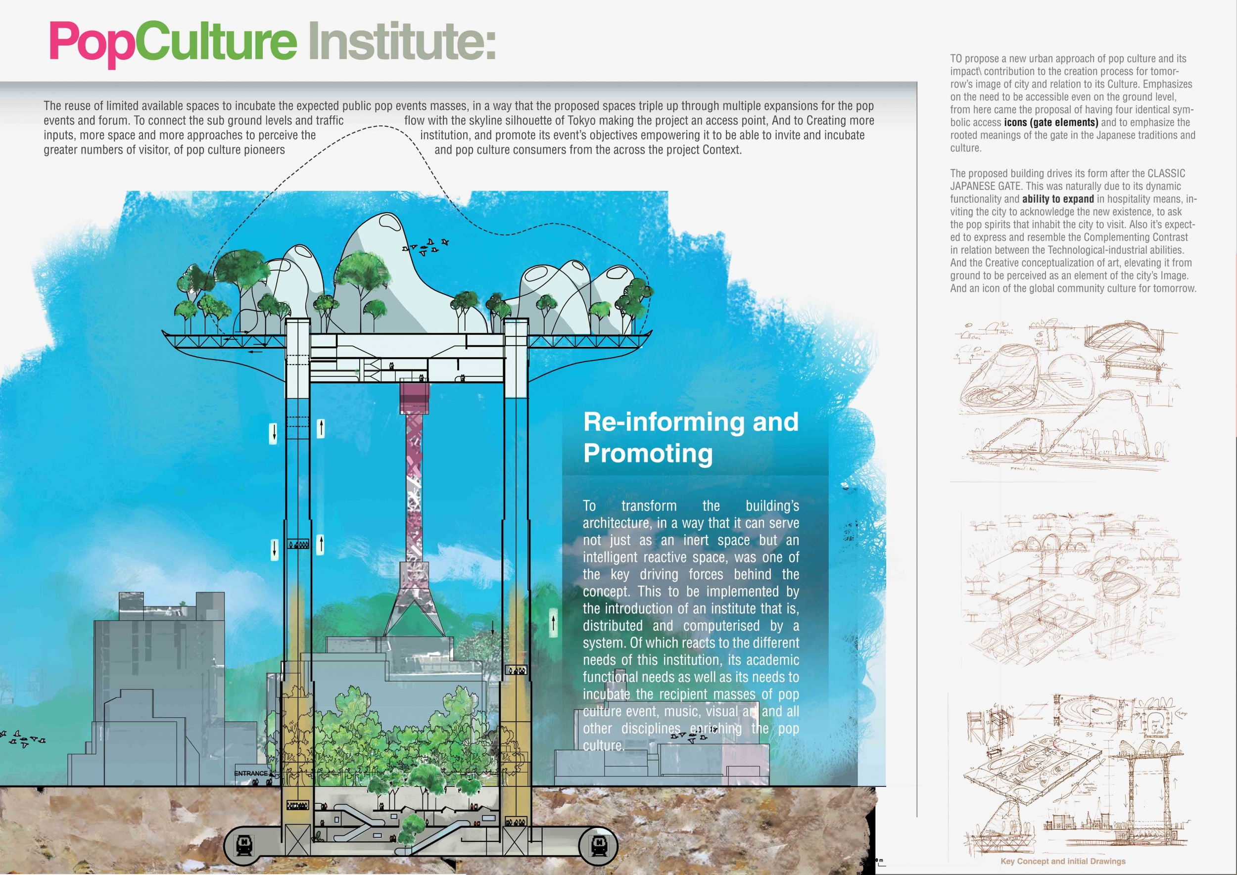 Architecture project // Bulging Glass Facades and Steel Framework ...