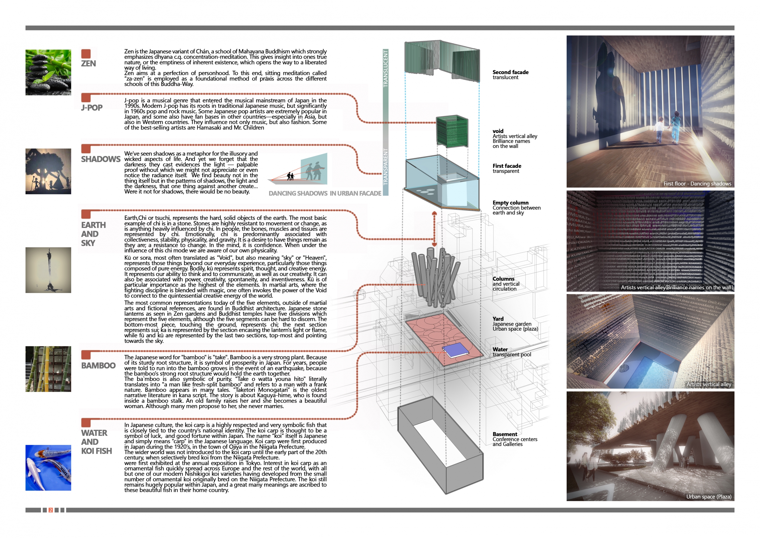 Architecture project // Translucent Glass Facades and Cantilevered ...