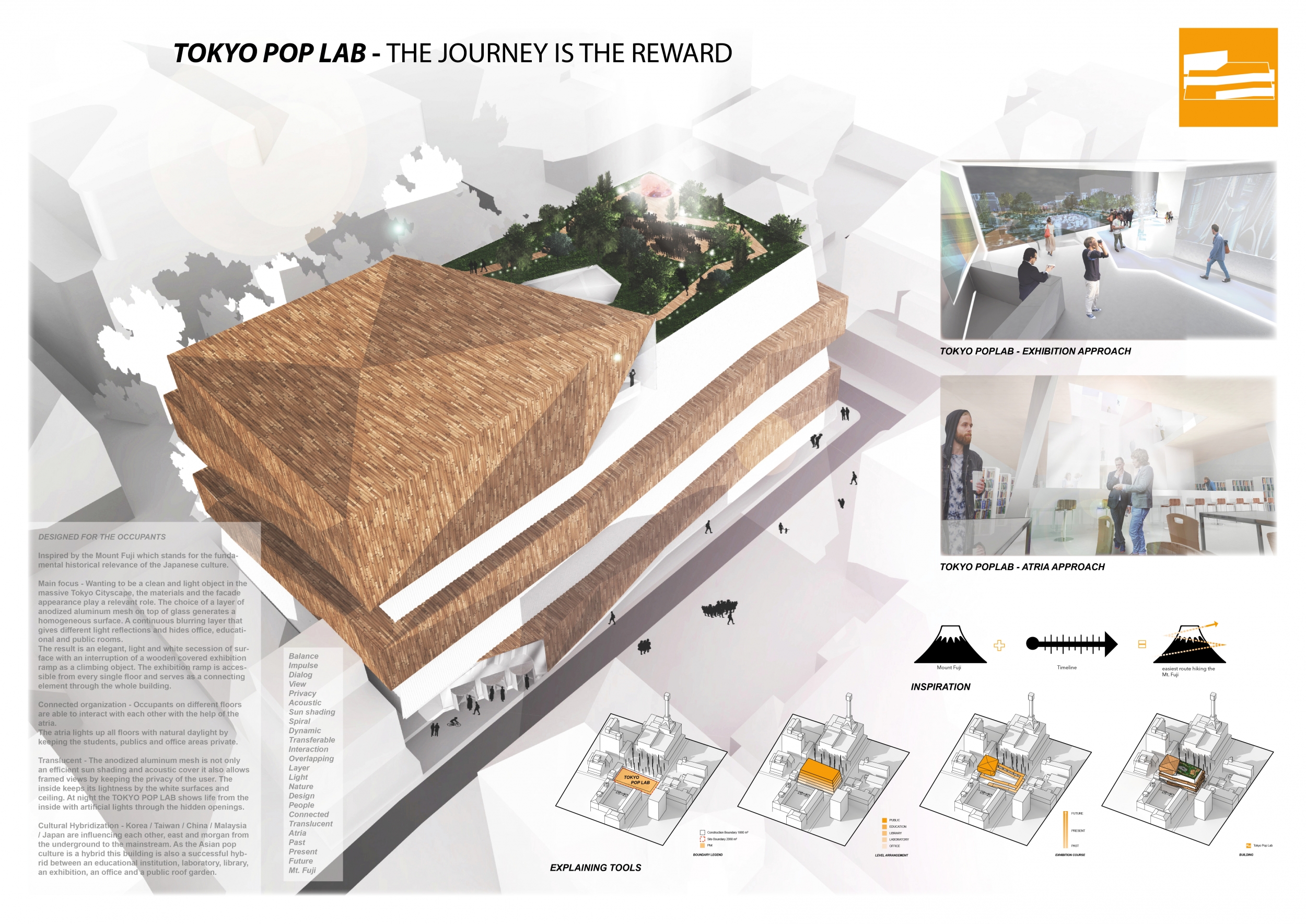 Architecture projects - open atrium // Buildner