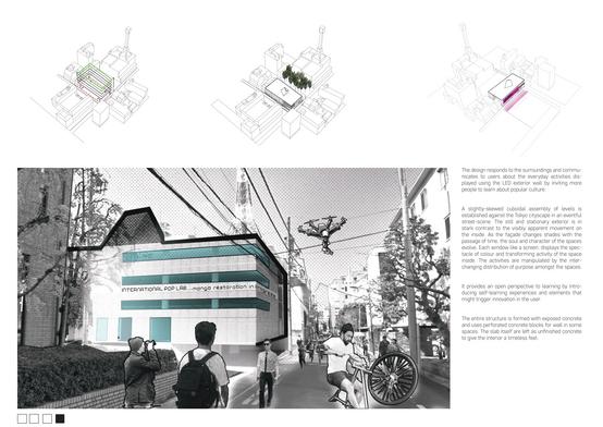 Architecture project // Transitional Glass Facades and Green Roofs ...