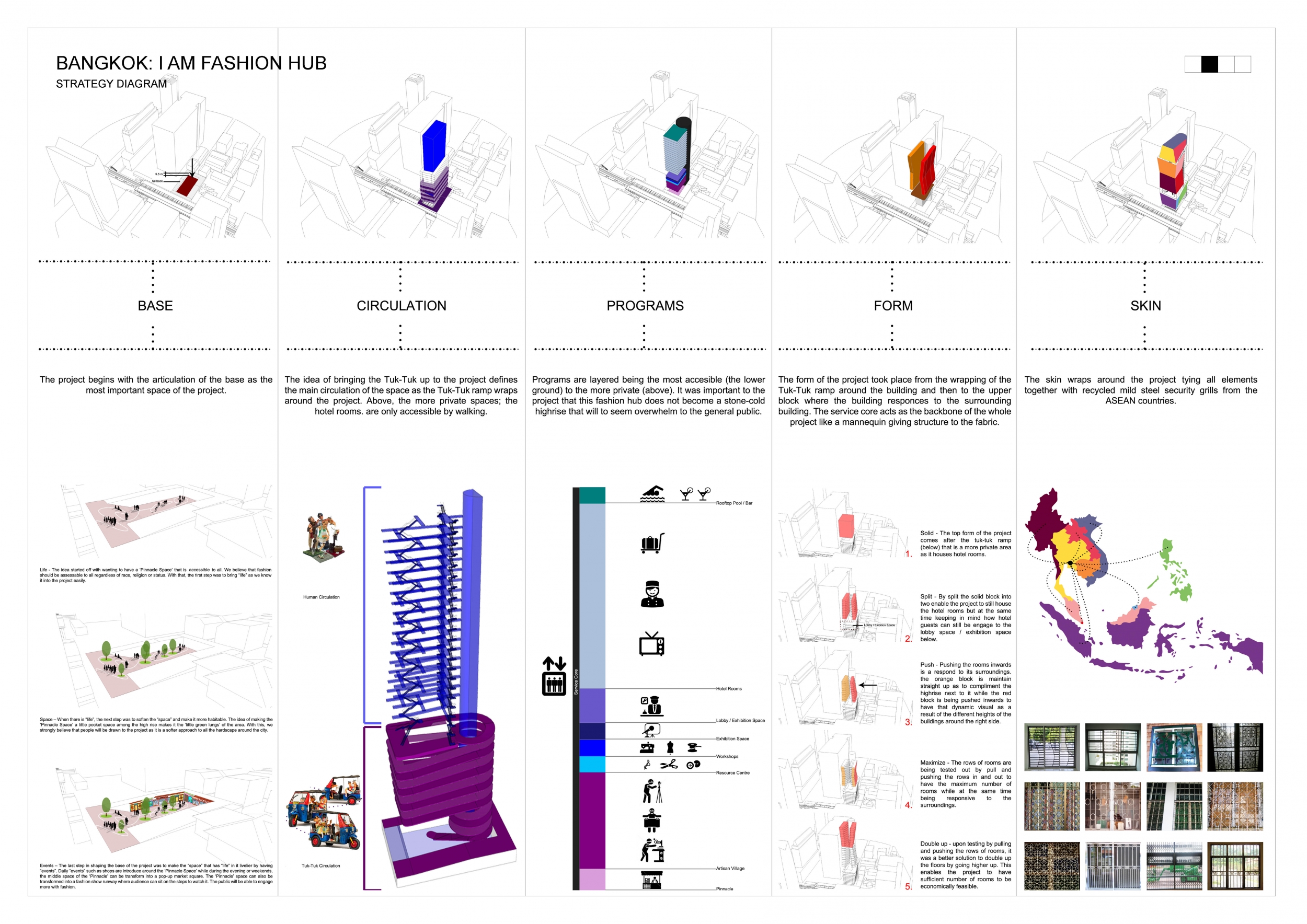 Architecture project // Spiraled Ramp Enhances Community Engagement ...