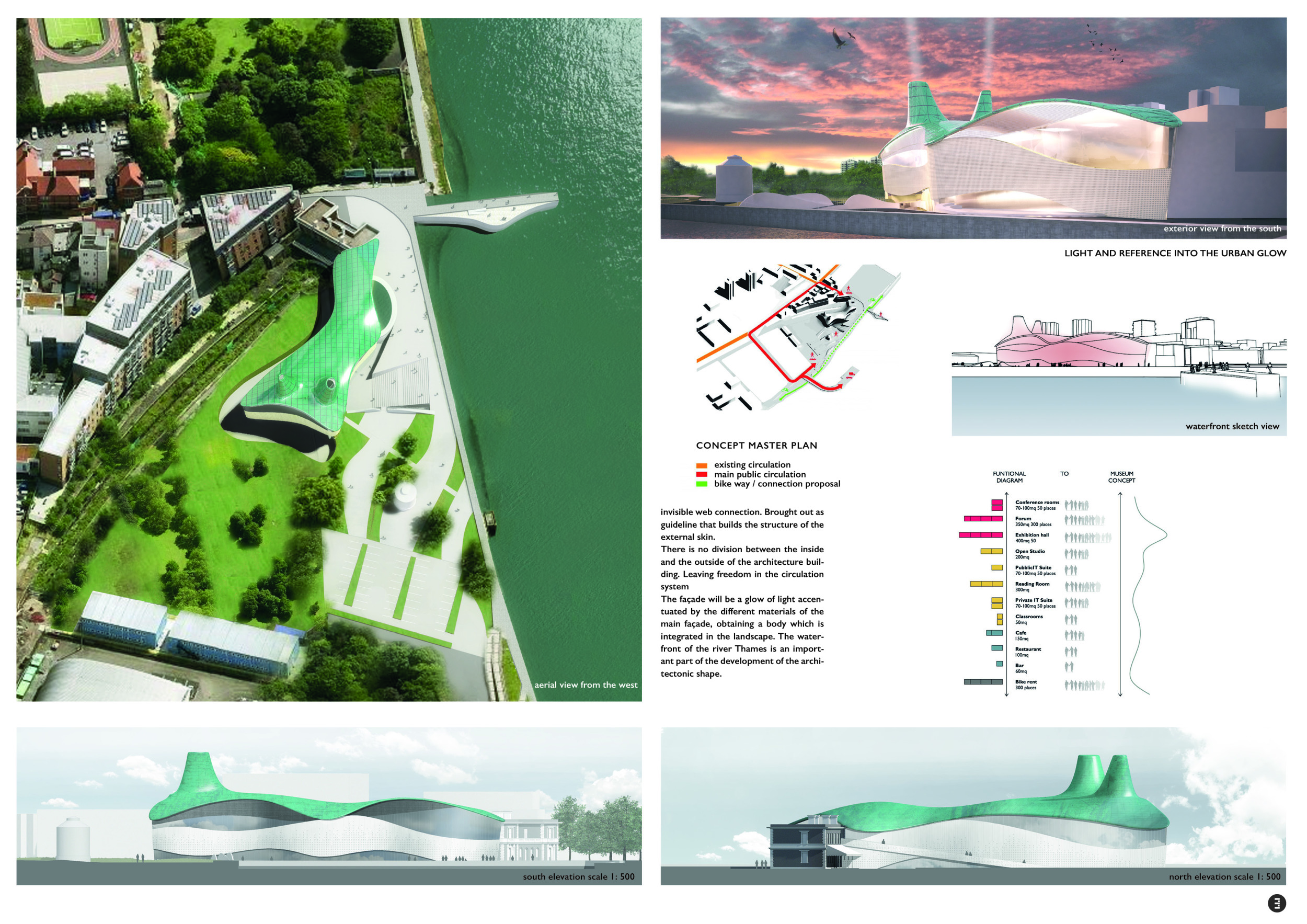 Architecture project // Undulating Facade with Green Roofs and ...