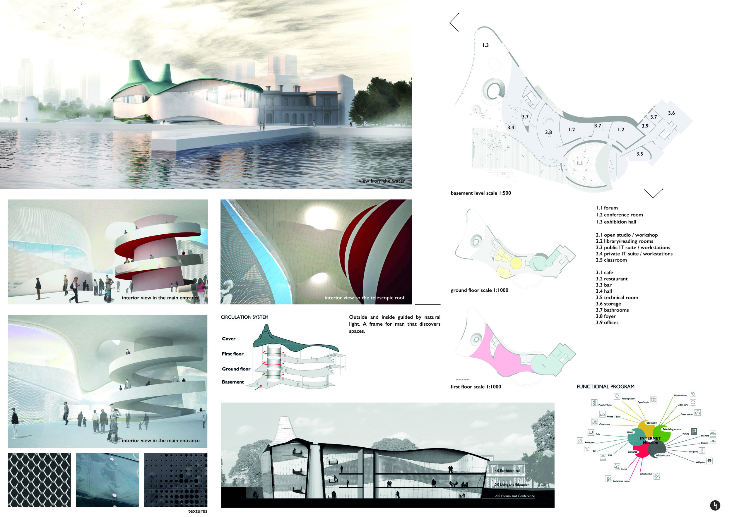Architecture project // Undulating Facade with Green Roofs and ...