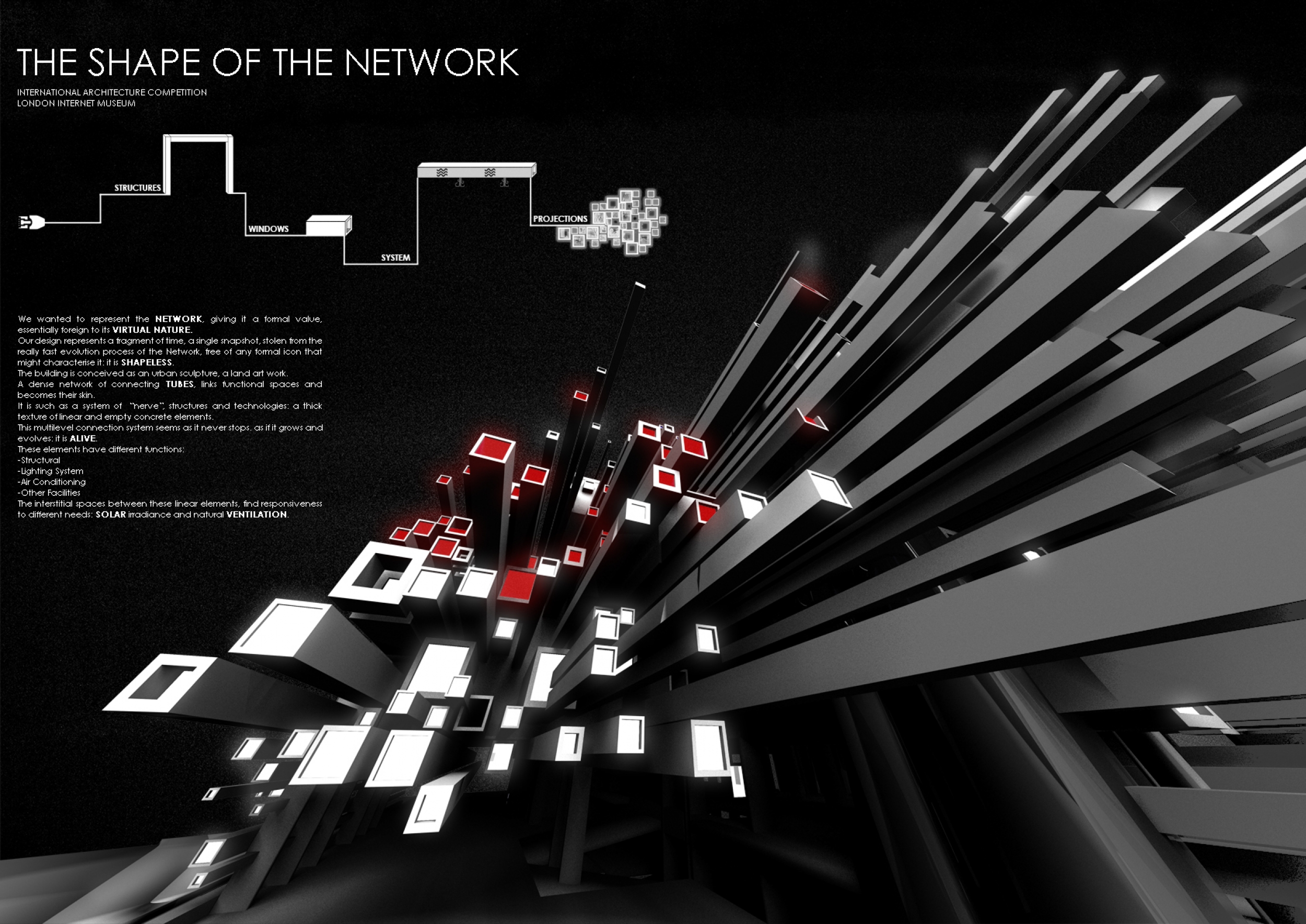 Architecture project // Dynamic Spaces with Glass Facades and ...