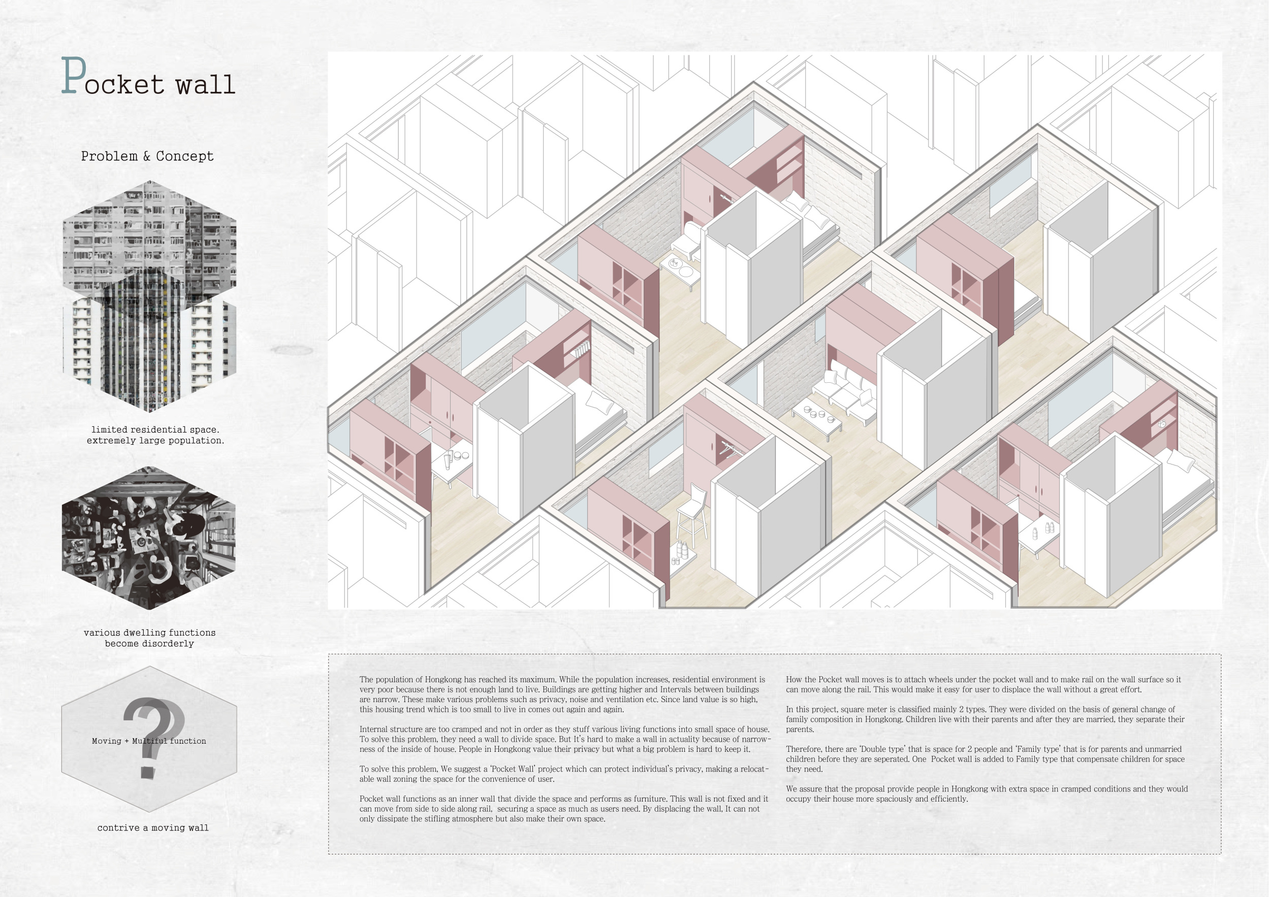 Architecture project // Reconfigurable Living Spaces Featuring Moving ...