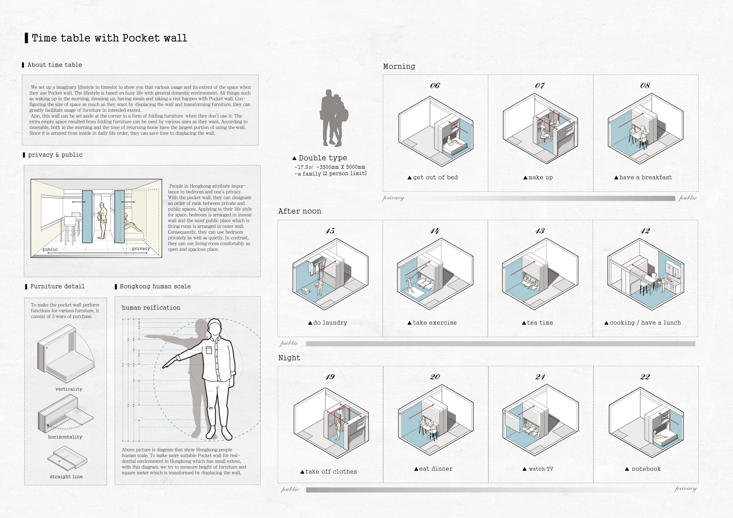 Architecture project // Reconfigurable Living Spaces Featuring Moving ...