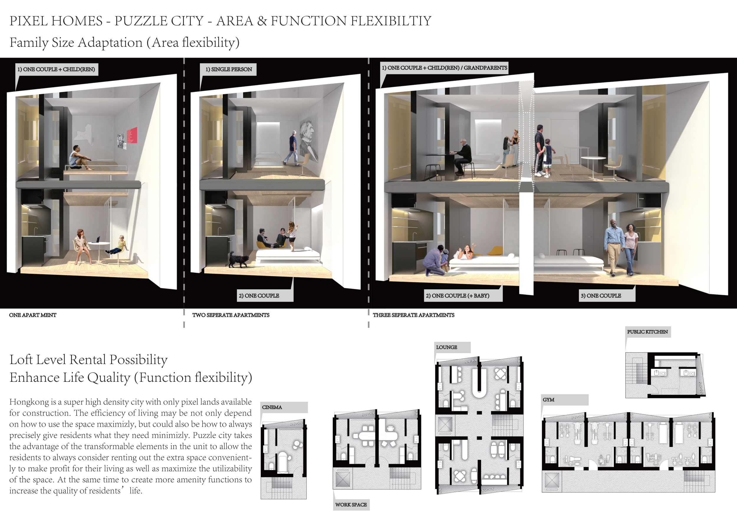 Architecture project // Modular Living Spaces with Movable Walls and ...
