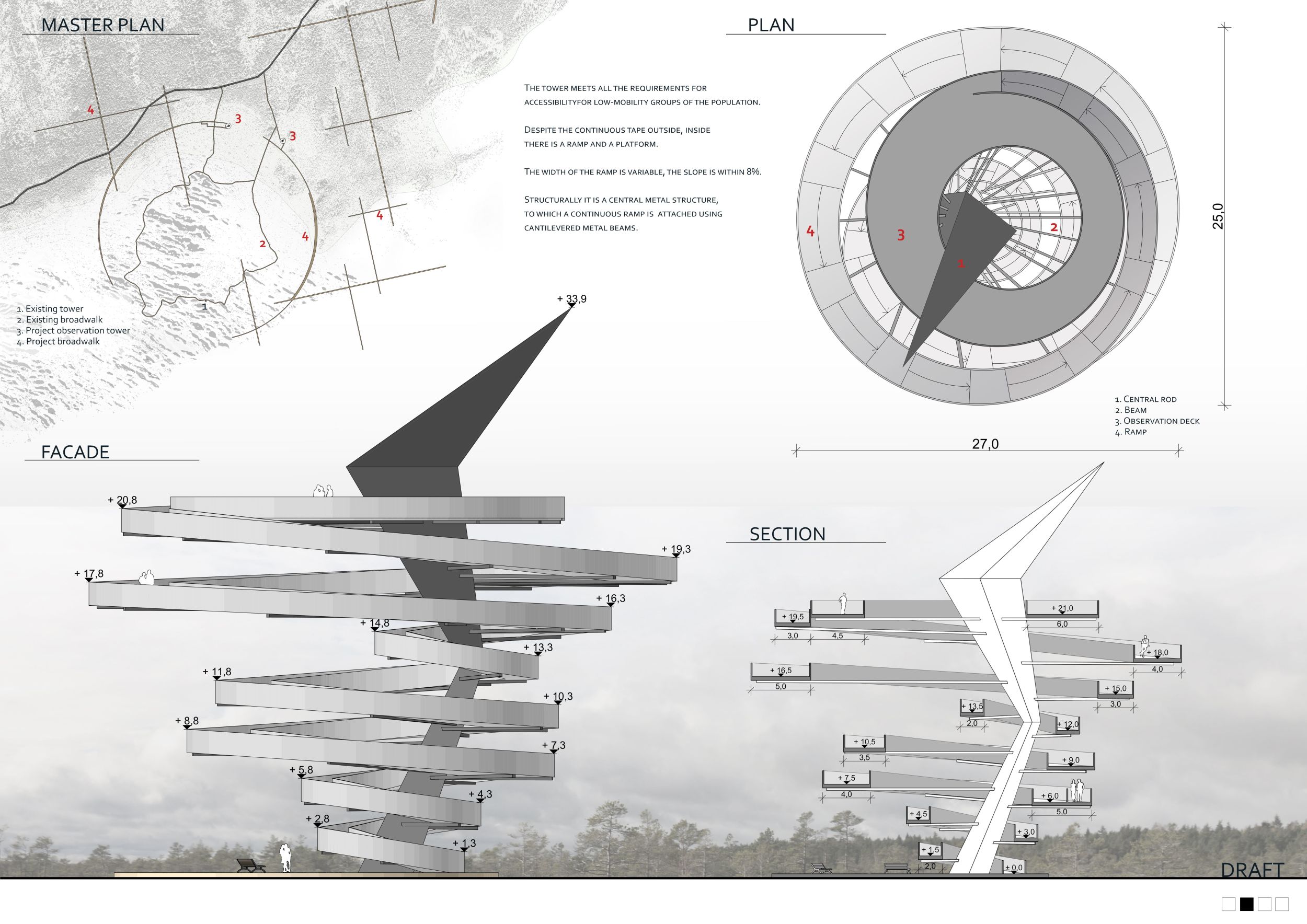 Architecture project // Spiral Observation Tower Crafted with Composite ...