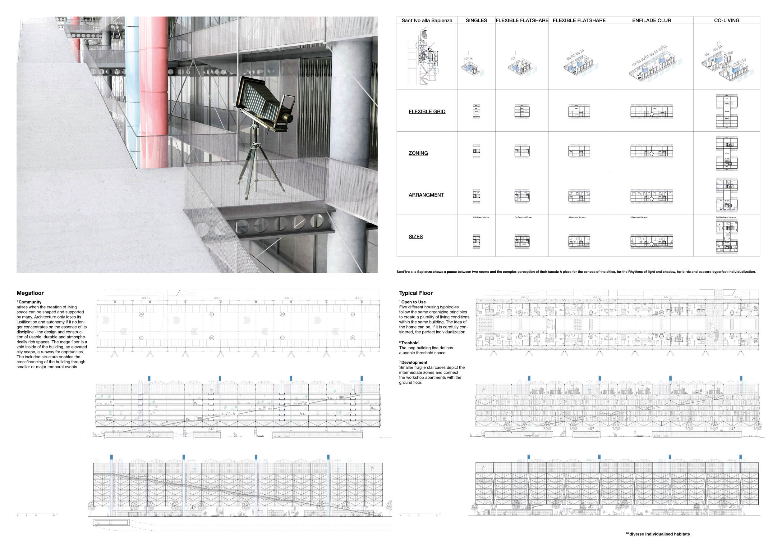 Architecture project // Elevated Community Spaces with Integrated ...