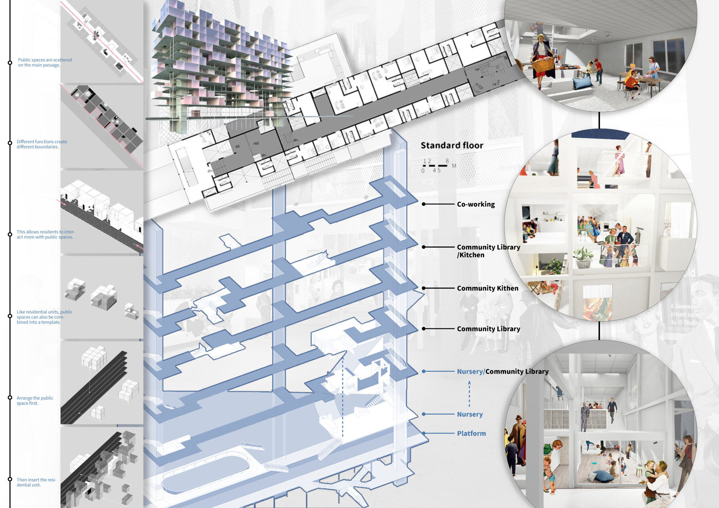 Architecture project // Modular Living Units with Standardized ...