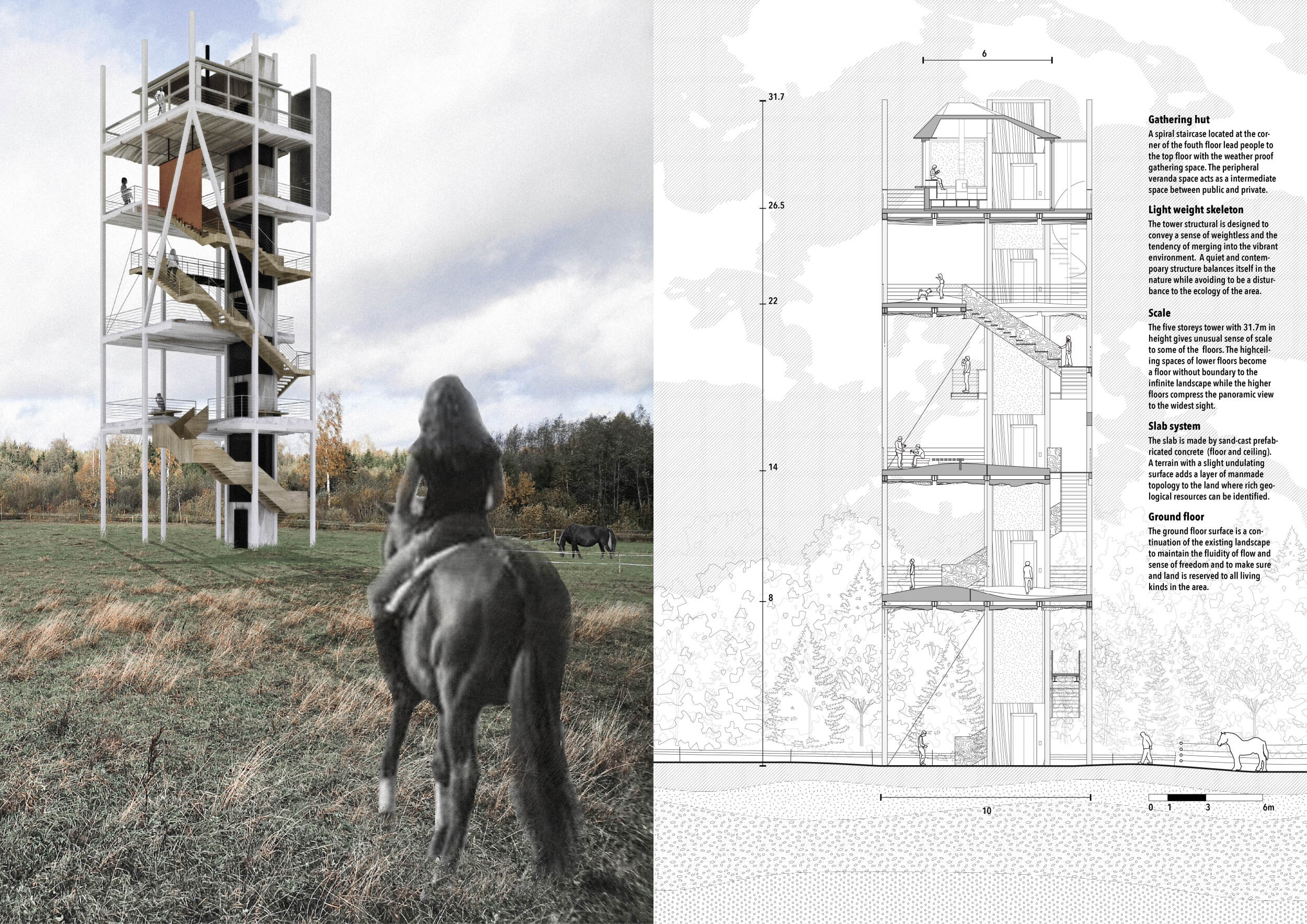 Architecture project // Sand-Cast Concrete Observatory with Spiral ...
