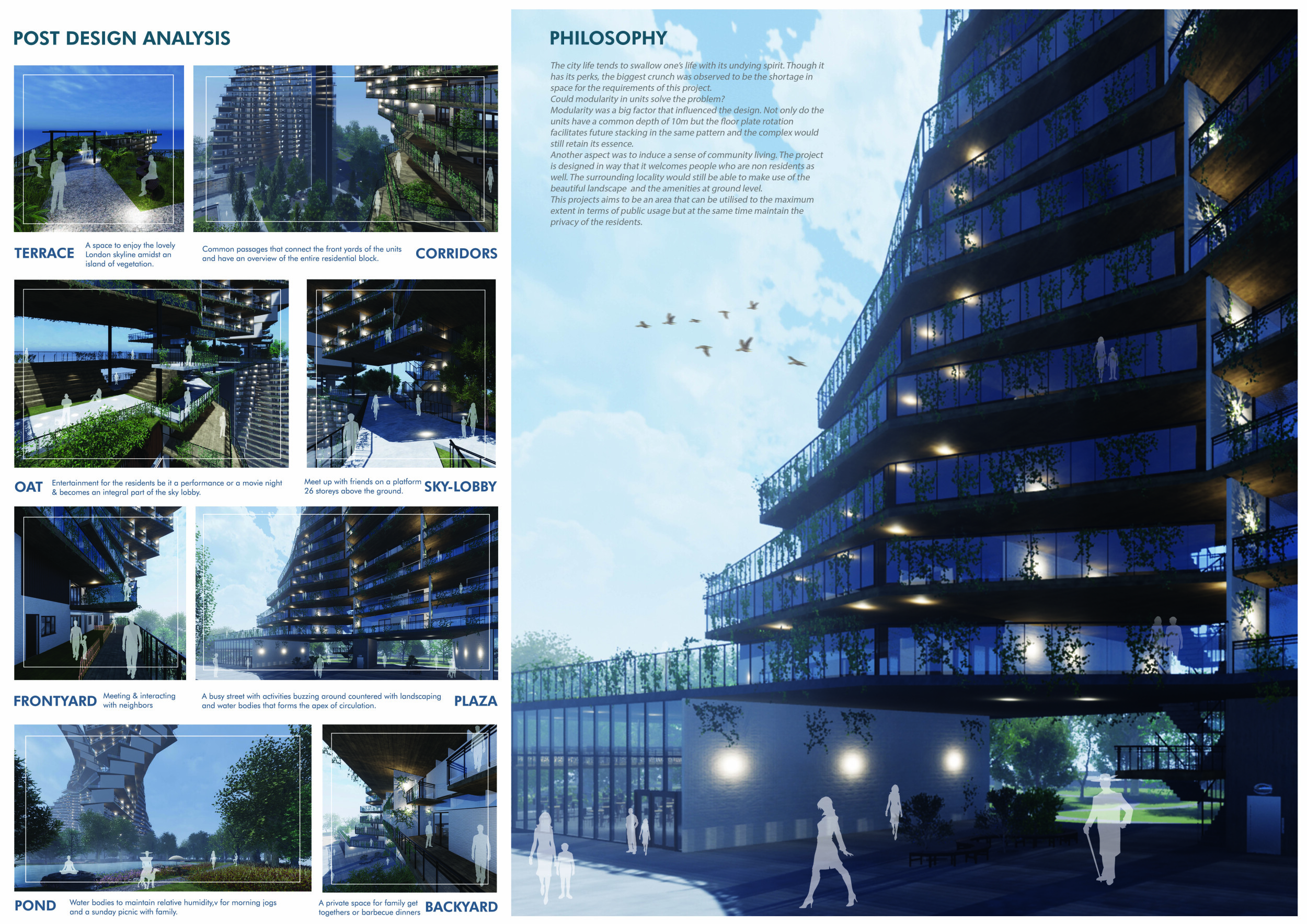 Architecture project // Flexible Housing Design with Butterfly Shape ...