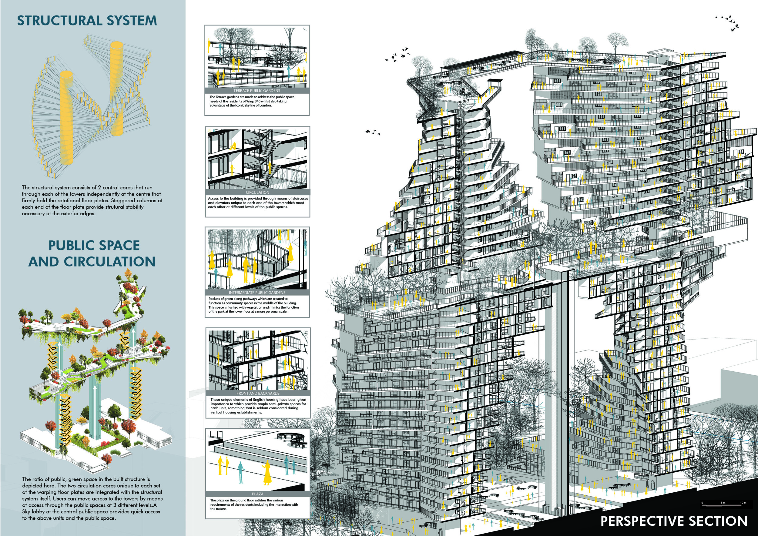 Architecture project // Flexible Housing Design with Butterfly Shape ...
