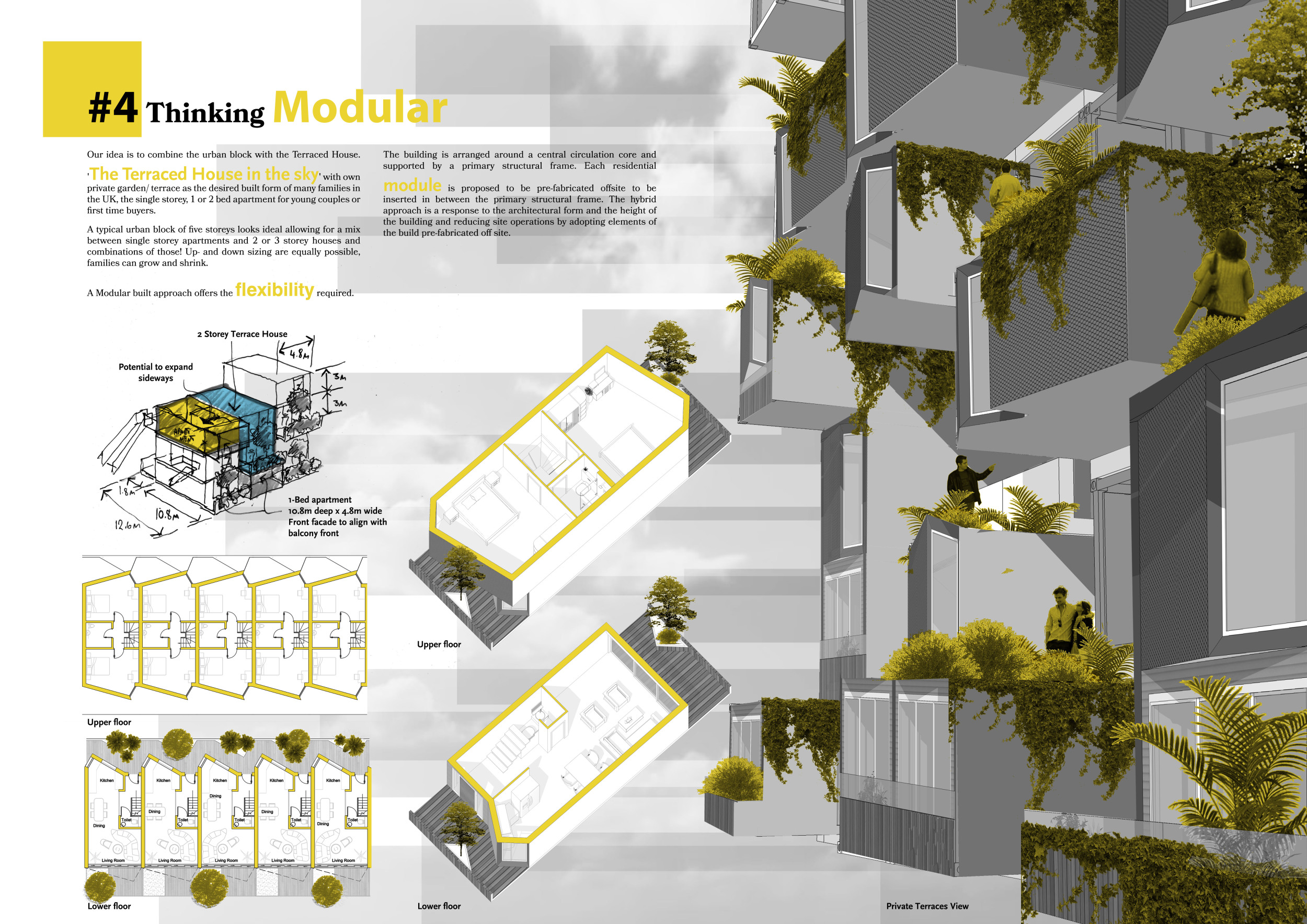 Architecture project // Elevated Living with Sky Gardens and ...